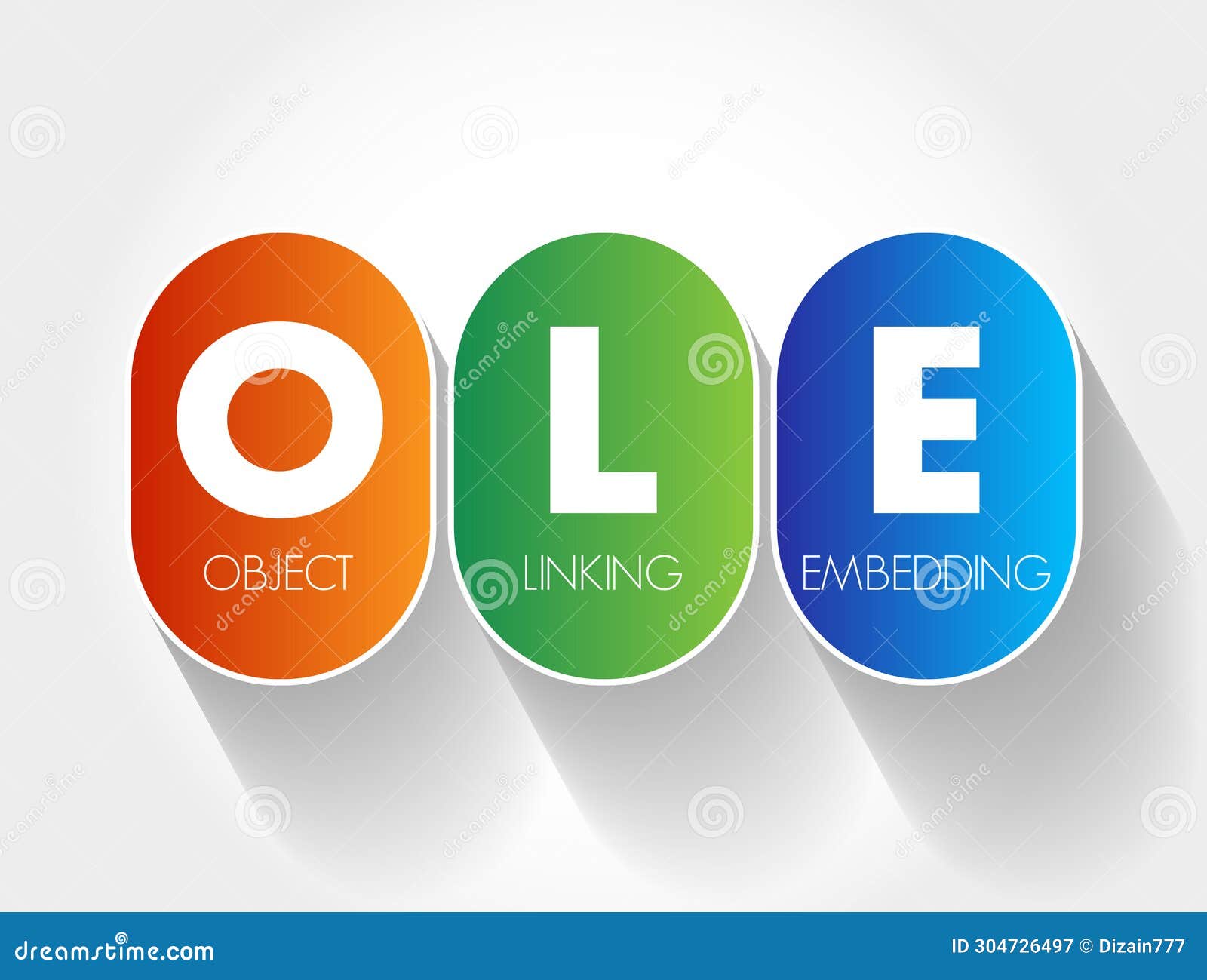 OLE Object Linking and Embedding - Technology that Allows Embedding and ...