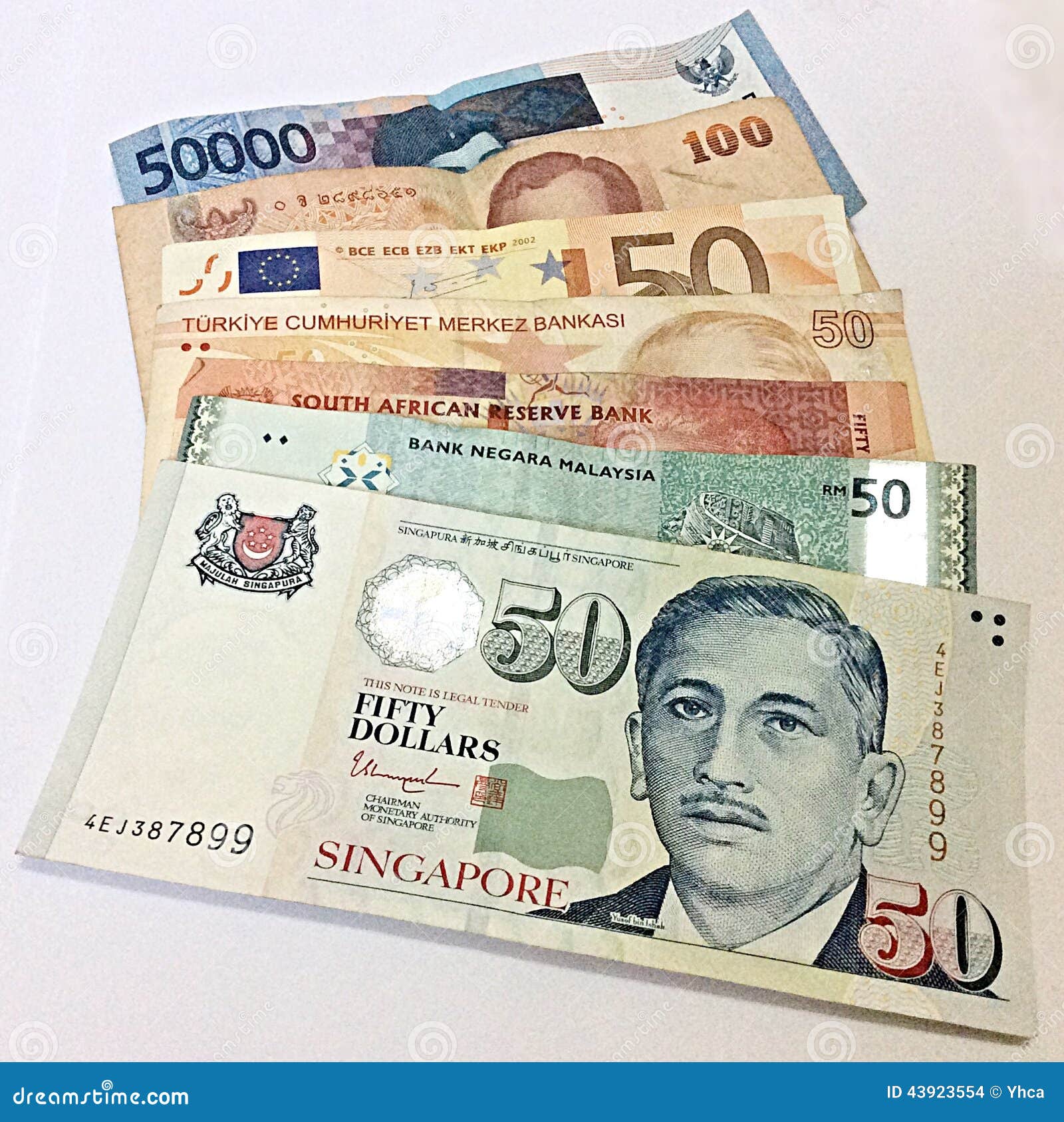 Olika Valutor Av Olika Länder Arkivfoto - Bild av pund, baht: 43923554