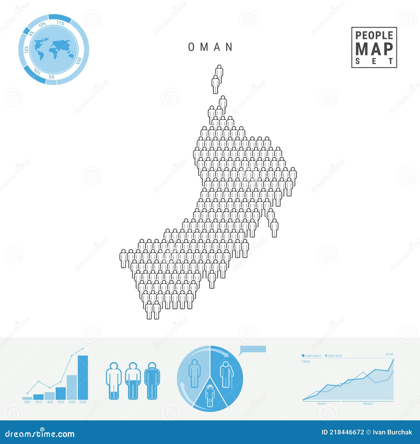 Oman People Icon Map. Stylized Vector Silhouette of Oman. Population ...