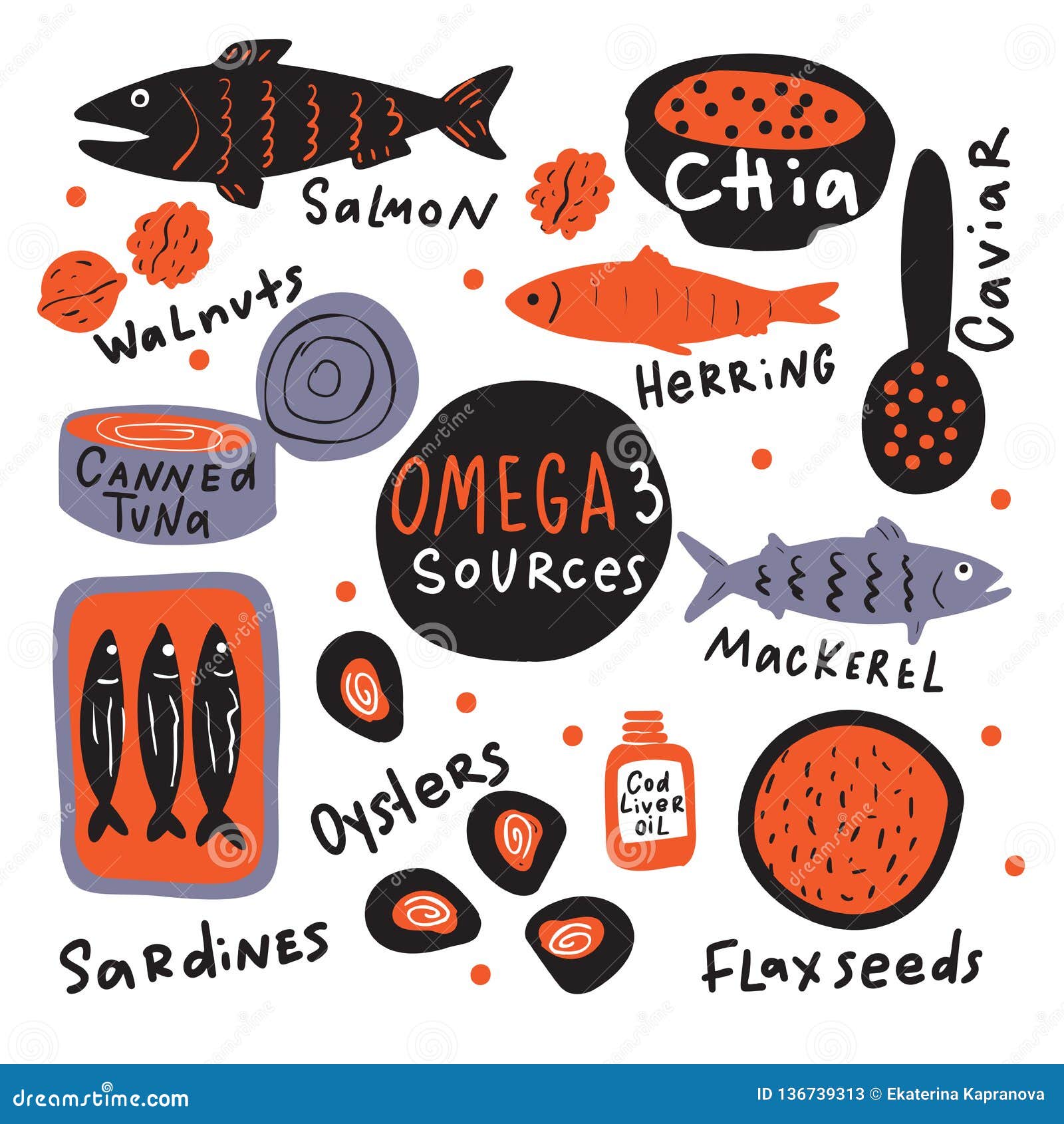 Omega 3 Sources Vector Set Royalty-Free Cartoon | CartoonDealer.com ...