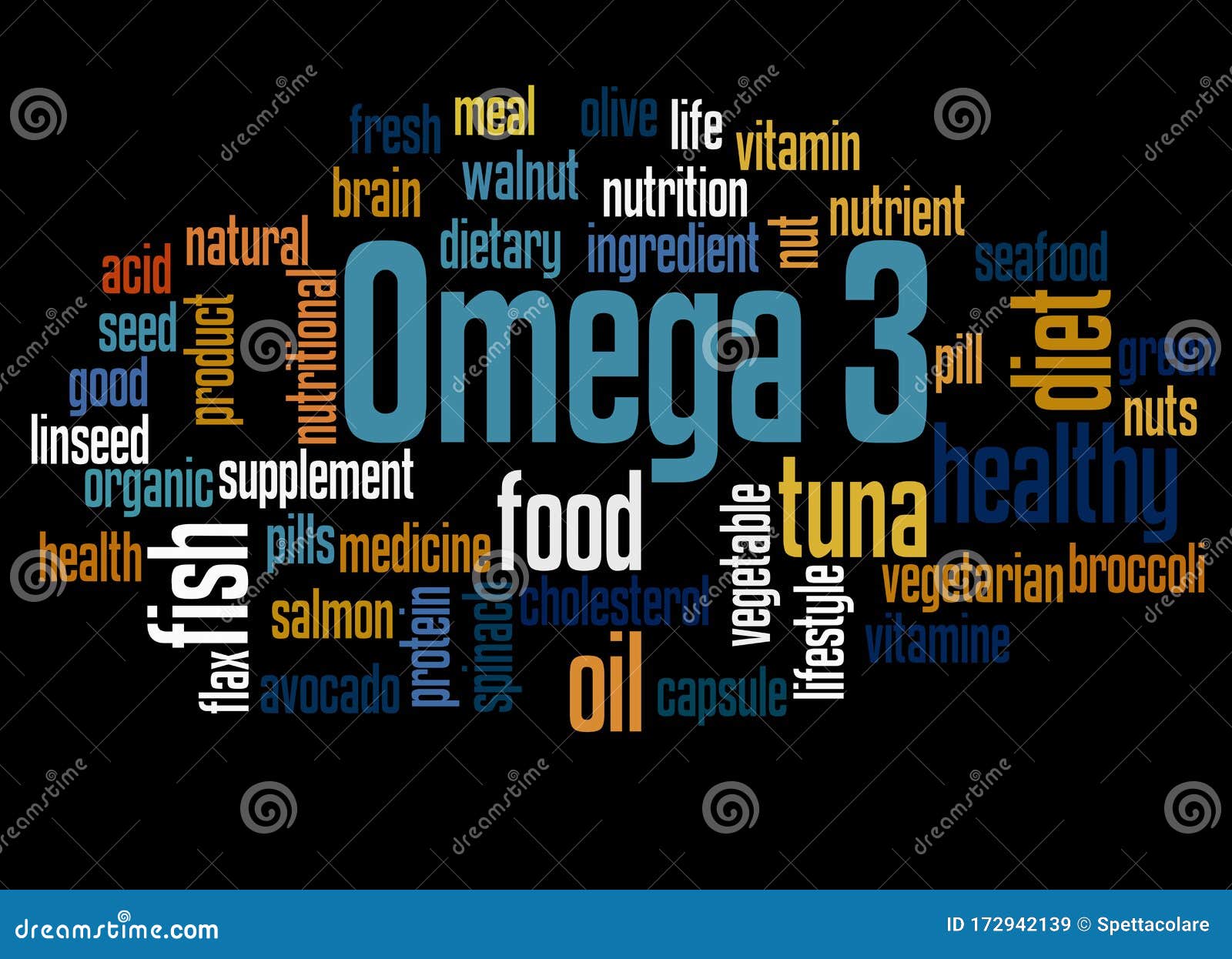 Word Omega 3 Created With Yellow Oil Capsules Royalty-Free Stock Image ...