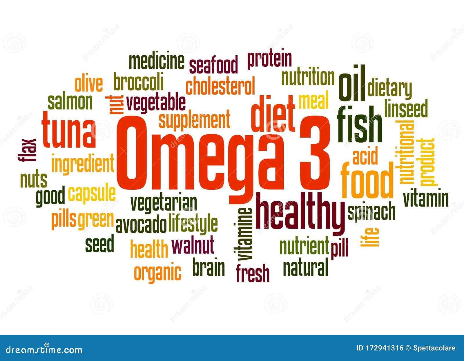 Omega 3 word cloud concept stock illustration. Illustration of concept ...