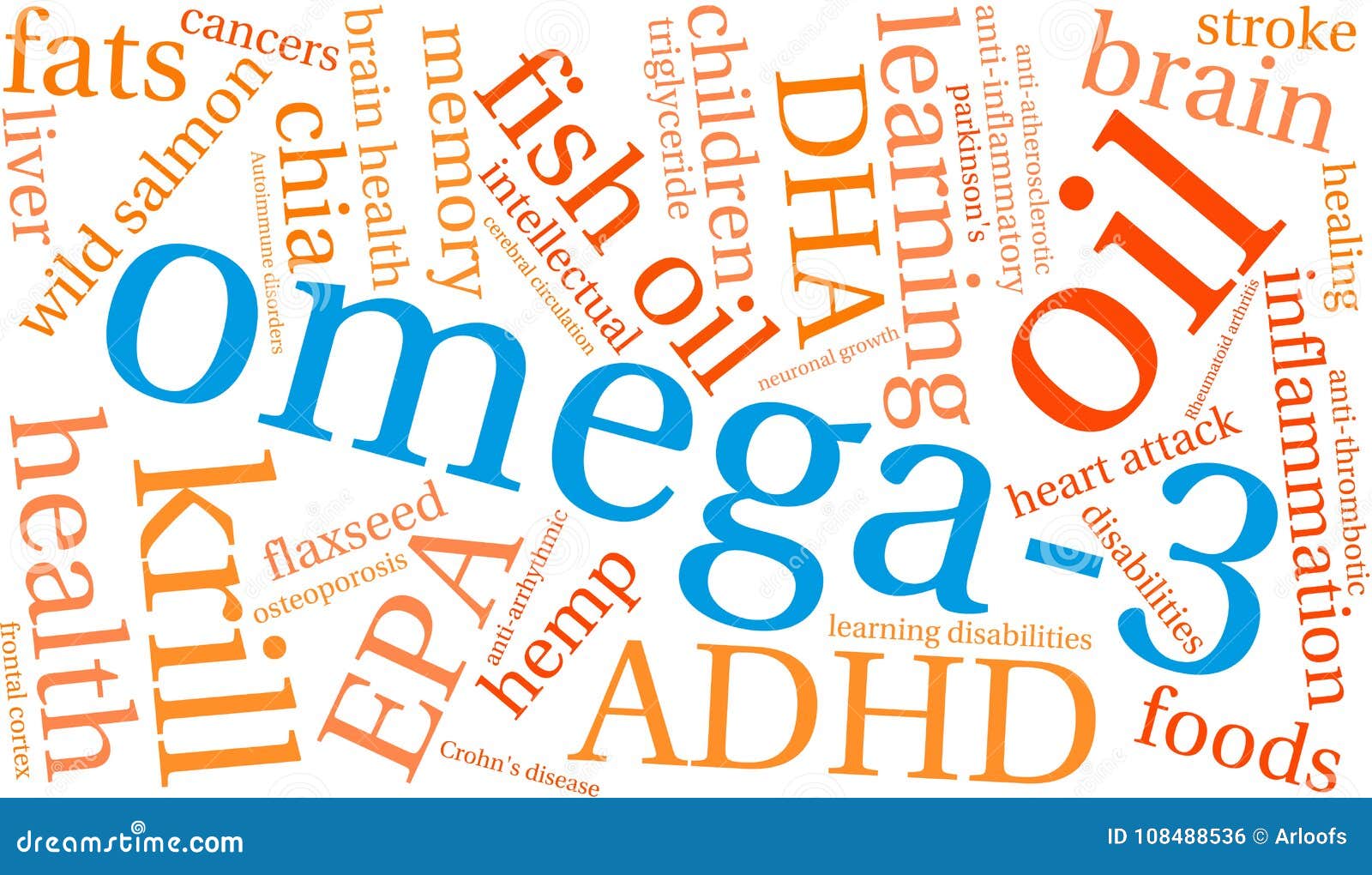 Omega-3 Word Cloud stock vector. Illustration of cancers - 108488536