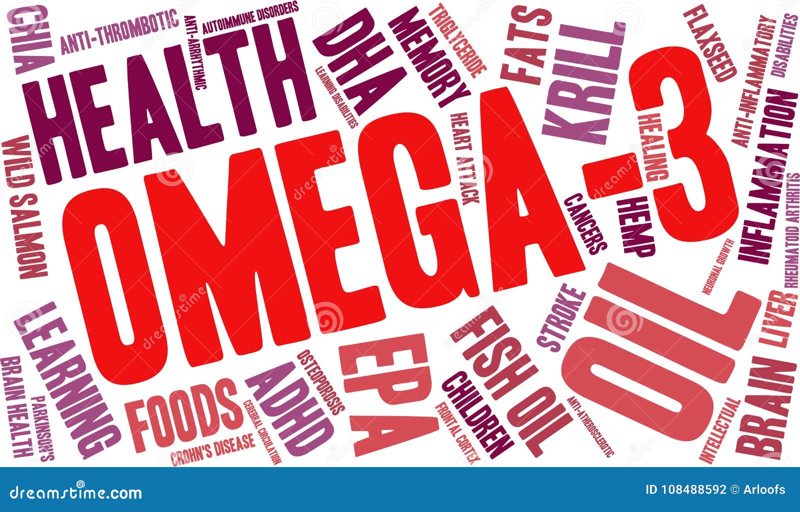 Omega-3 Word Cloud stock vector. Illustration of children - 108488592