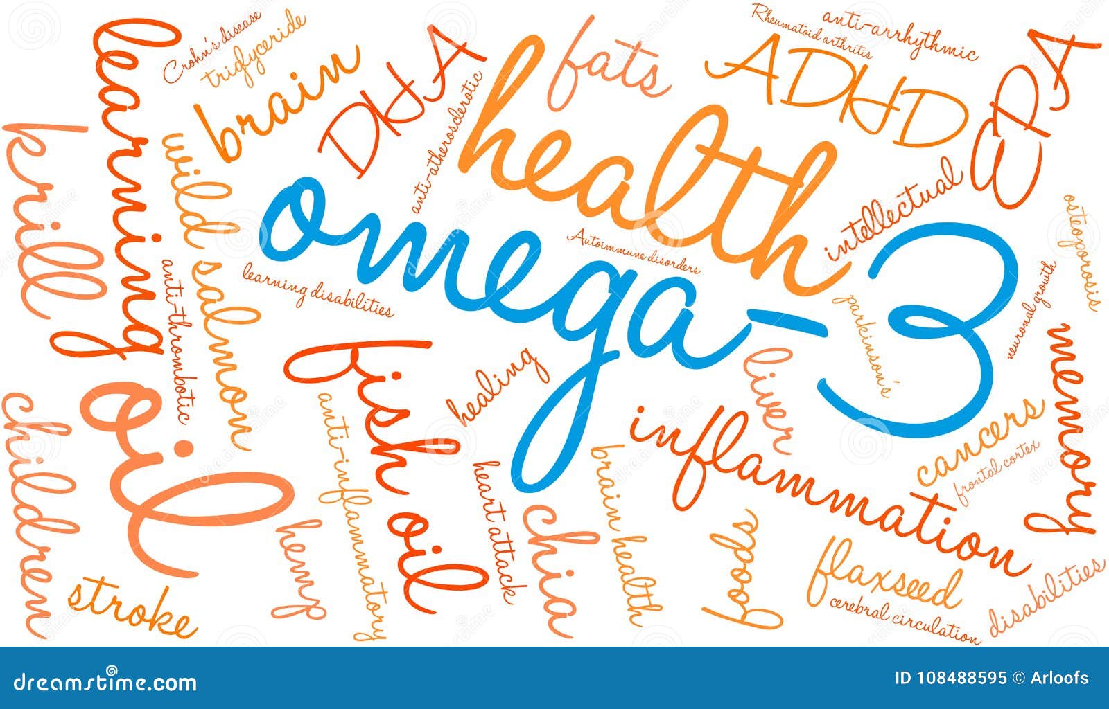 Omega-3 Word Cloud stock vector. Illustration of behavior - 108488595