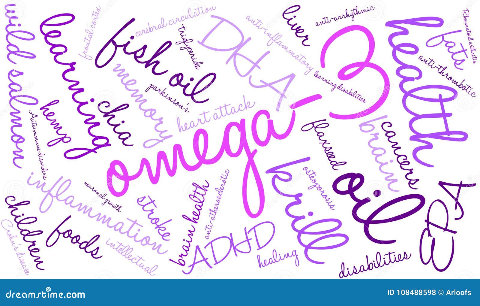 Omega-3 Word Cloud stock vector. Illustration of hemp - 108488598
