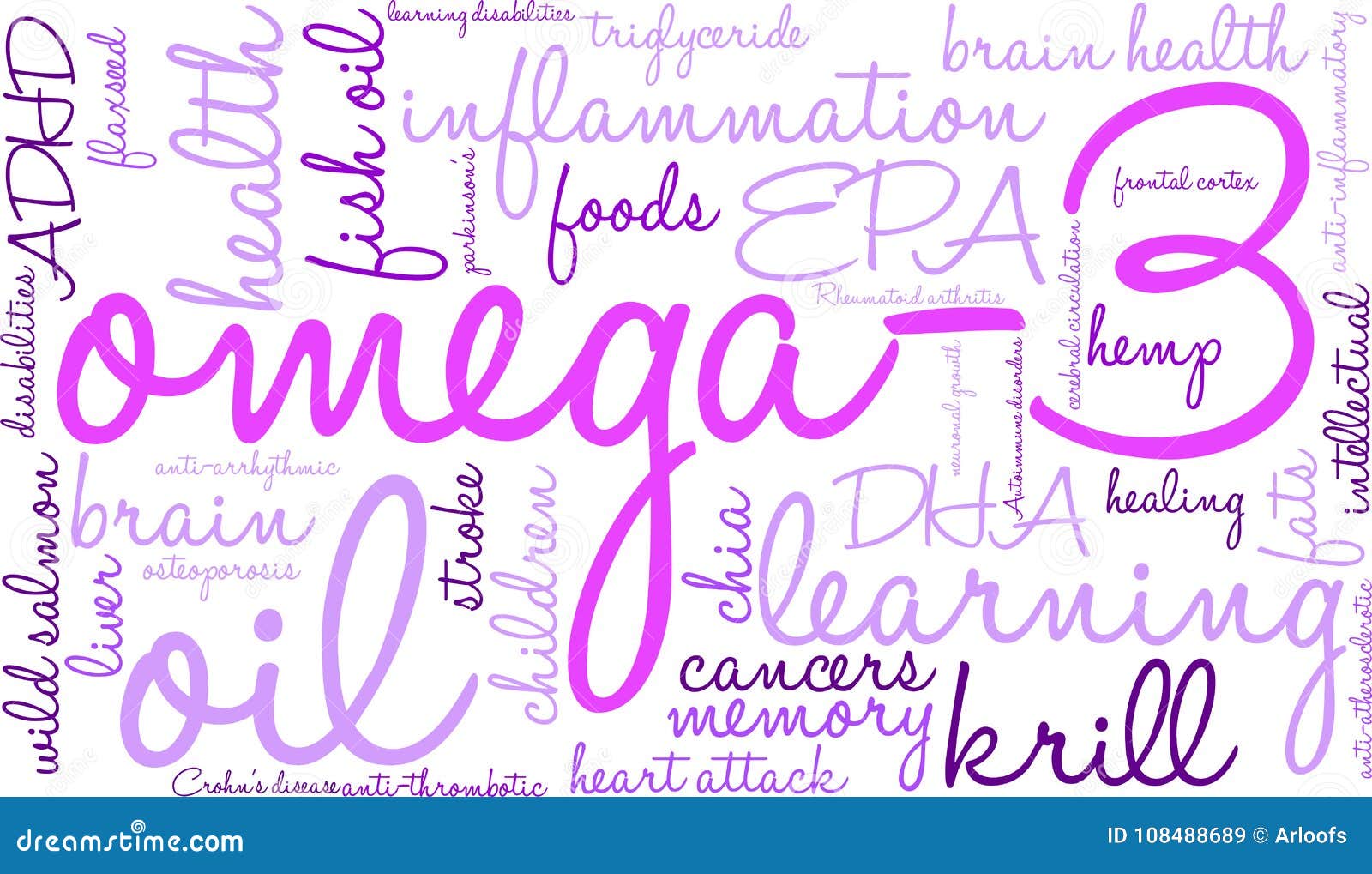Omega-3 Word Cloud stock vector. Illustration of heart - 108488689