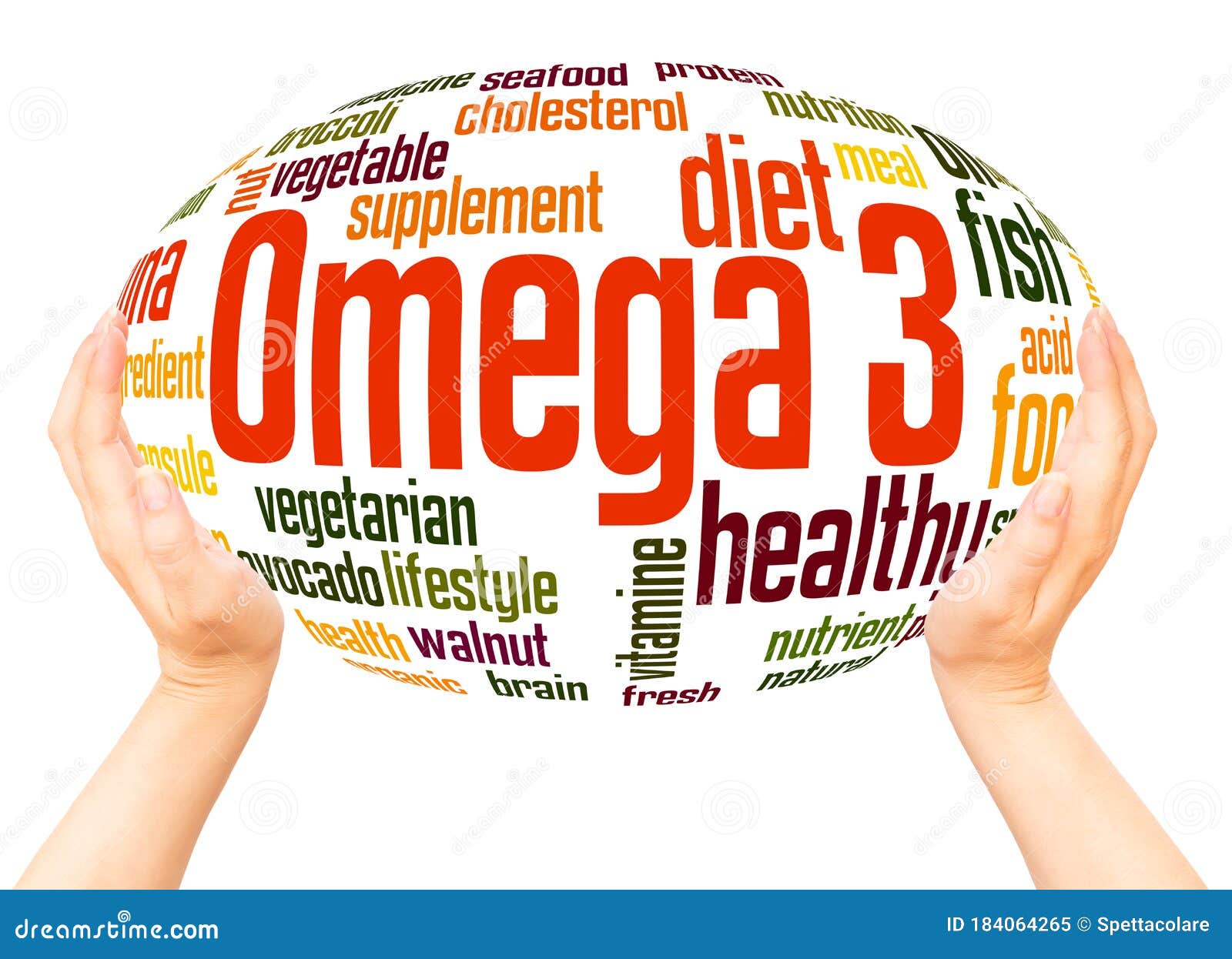 Omega 3 Word Hand Sphere Cloud Concept Stock Illustration ...