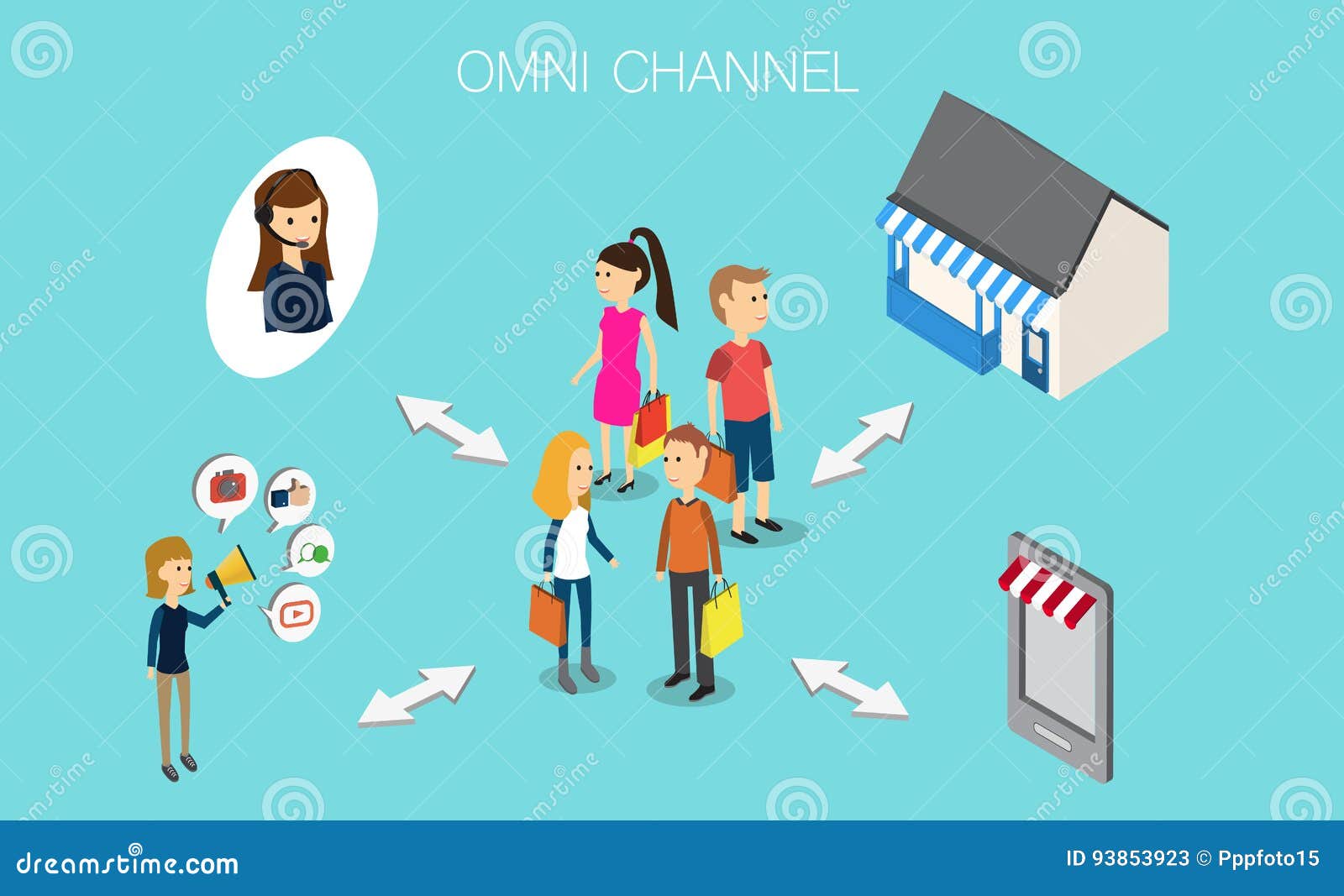 Vector Omni OMNI Logo | CartoonDealer.com #110705289