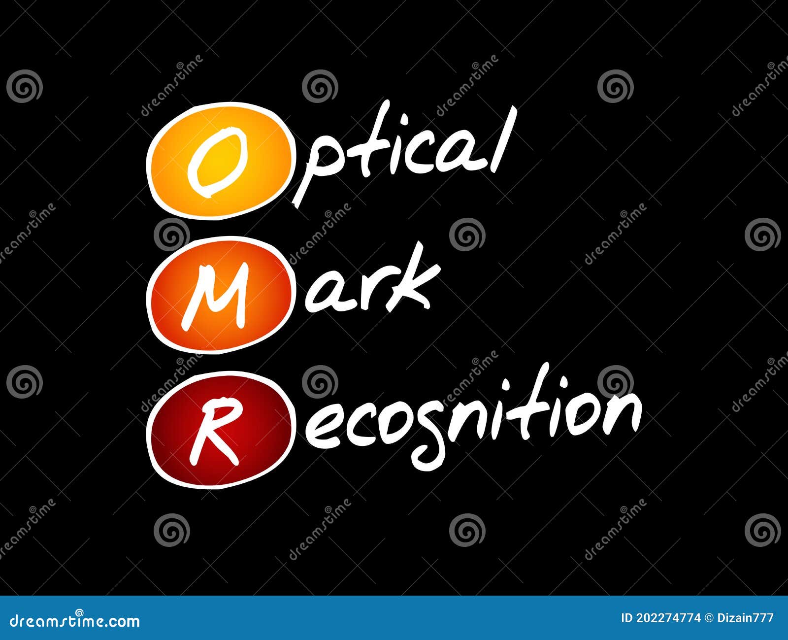 OMR - Optical Mark Recognition Acronym Message Bubble, Technology ...