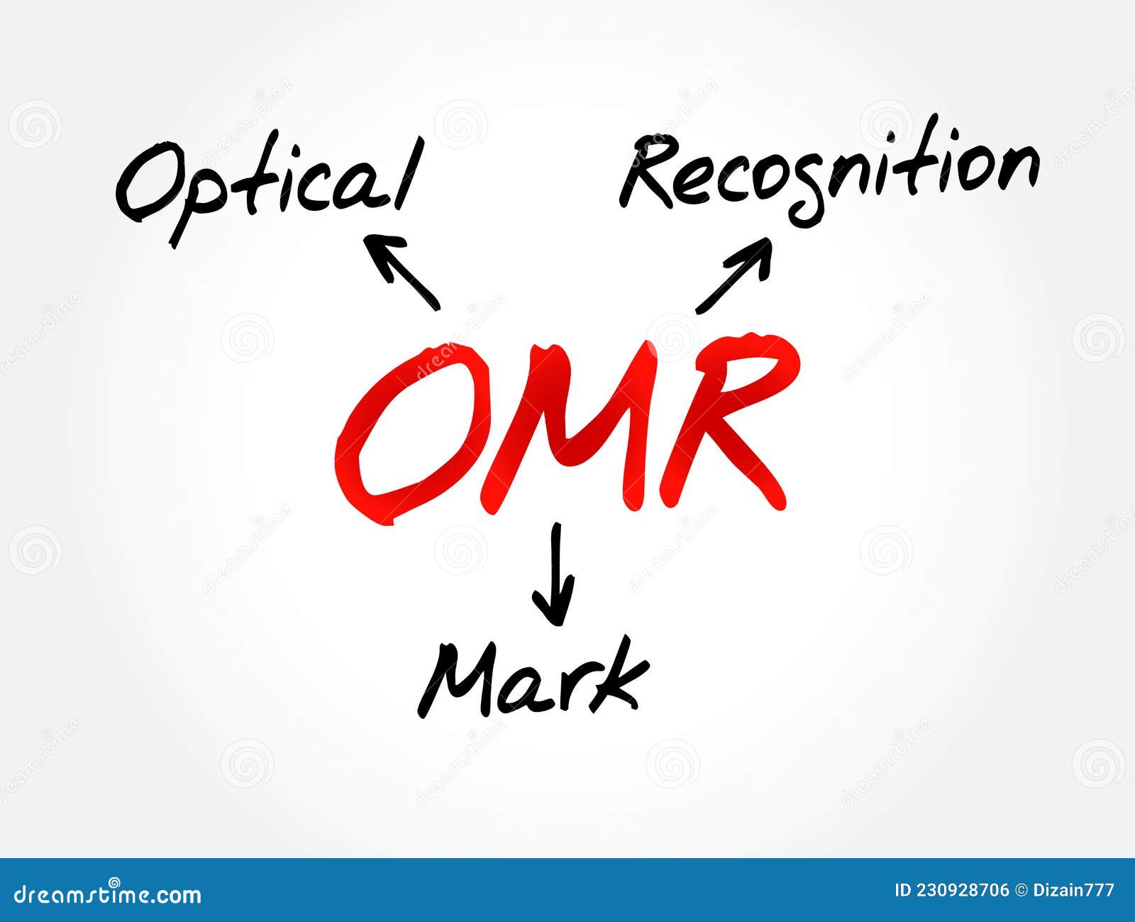 OMR - Optical Mark Recognition Acronym, Technology Concept Background ...