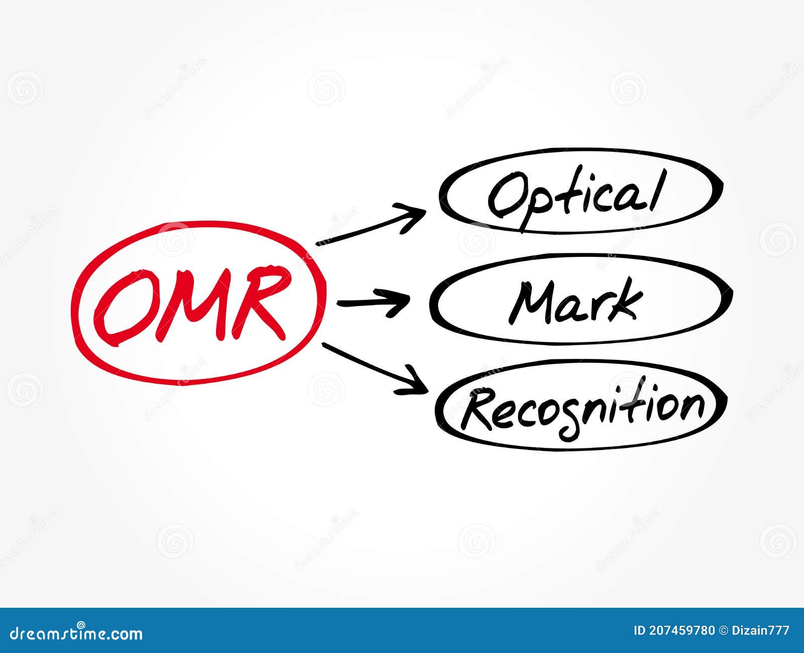 OMR - Optical Mark Recognition Acronym, Technology Concept Royalty-Free ...
