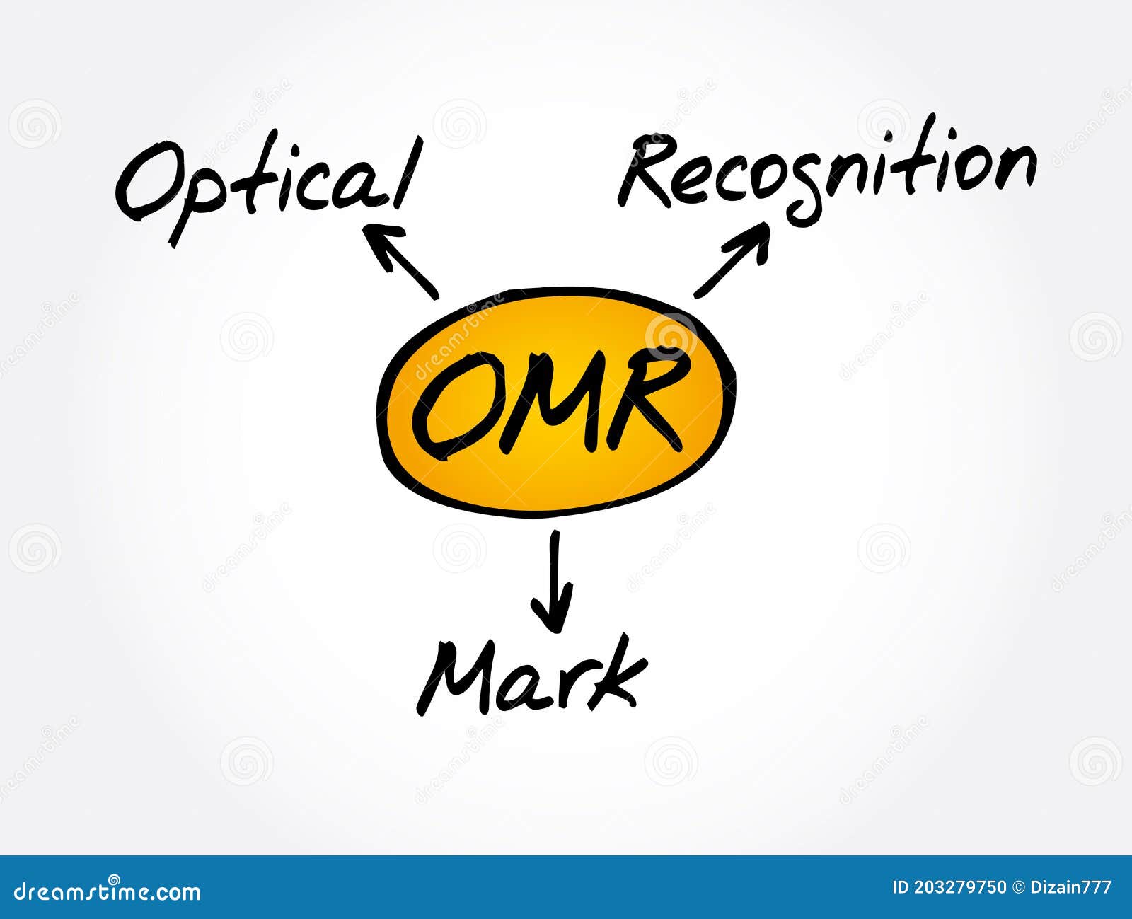 OMR - Optical Mark Recognition Acronym, Technology Concept Royalty-Free ...