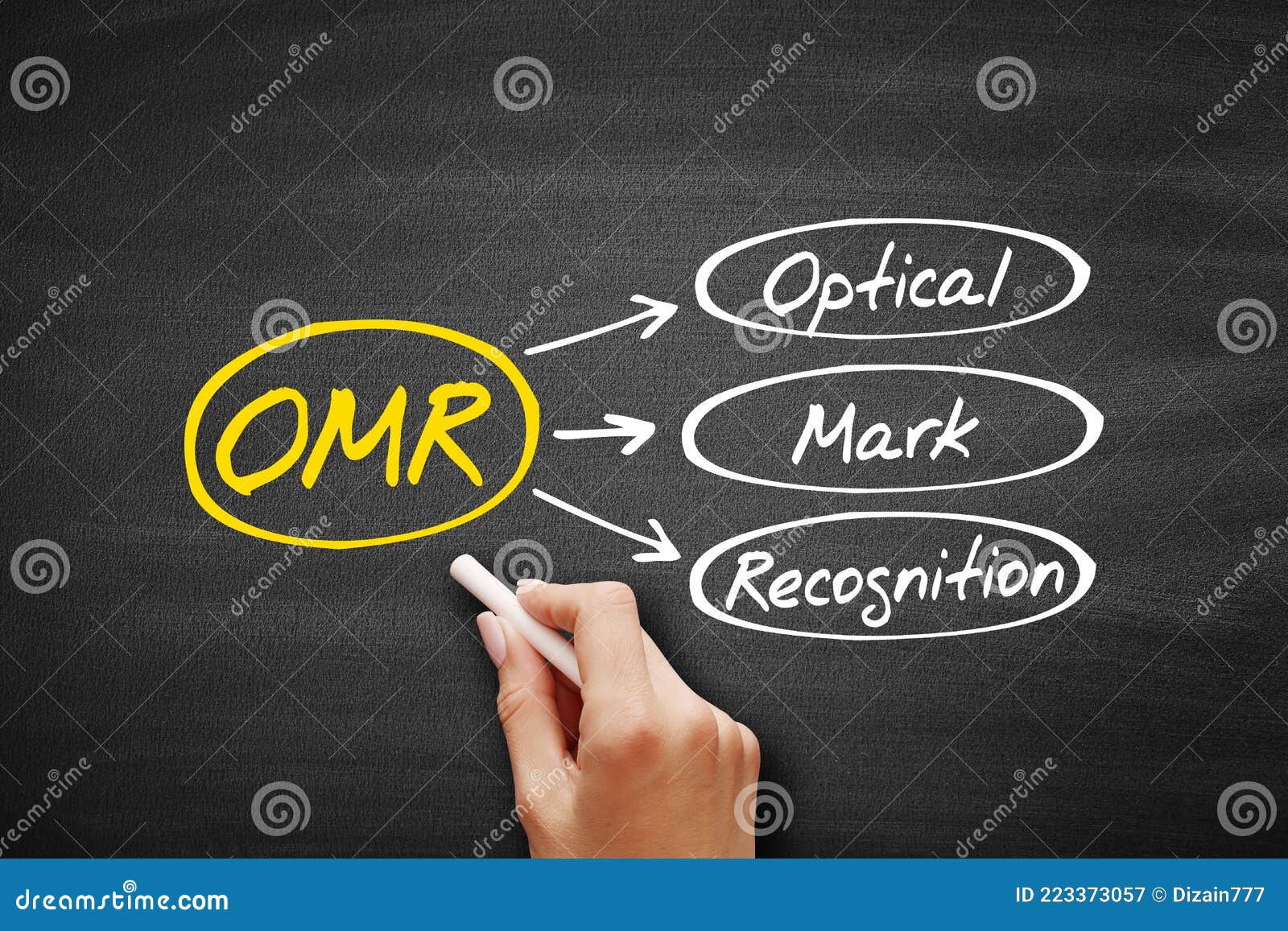 OMR Optical Mark Recognition, Concept on Blackboard Stock Image - Image ...