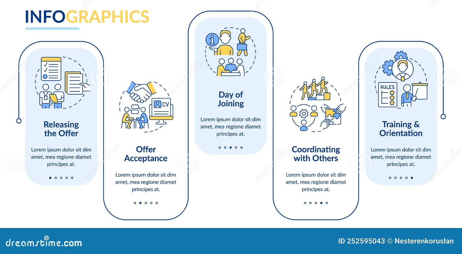 Onboarding Process Rectangle Infographic Template Cartoon Vector ...