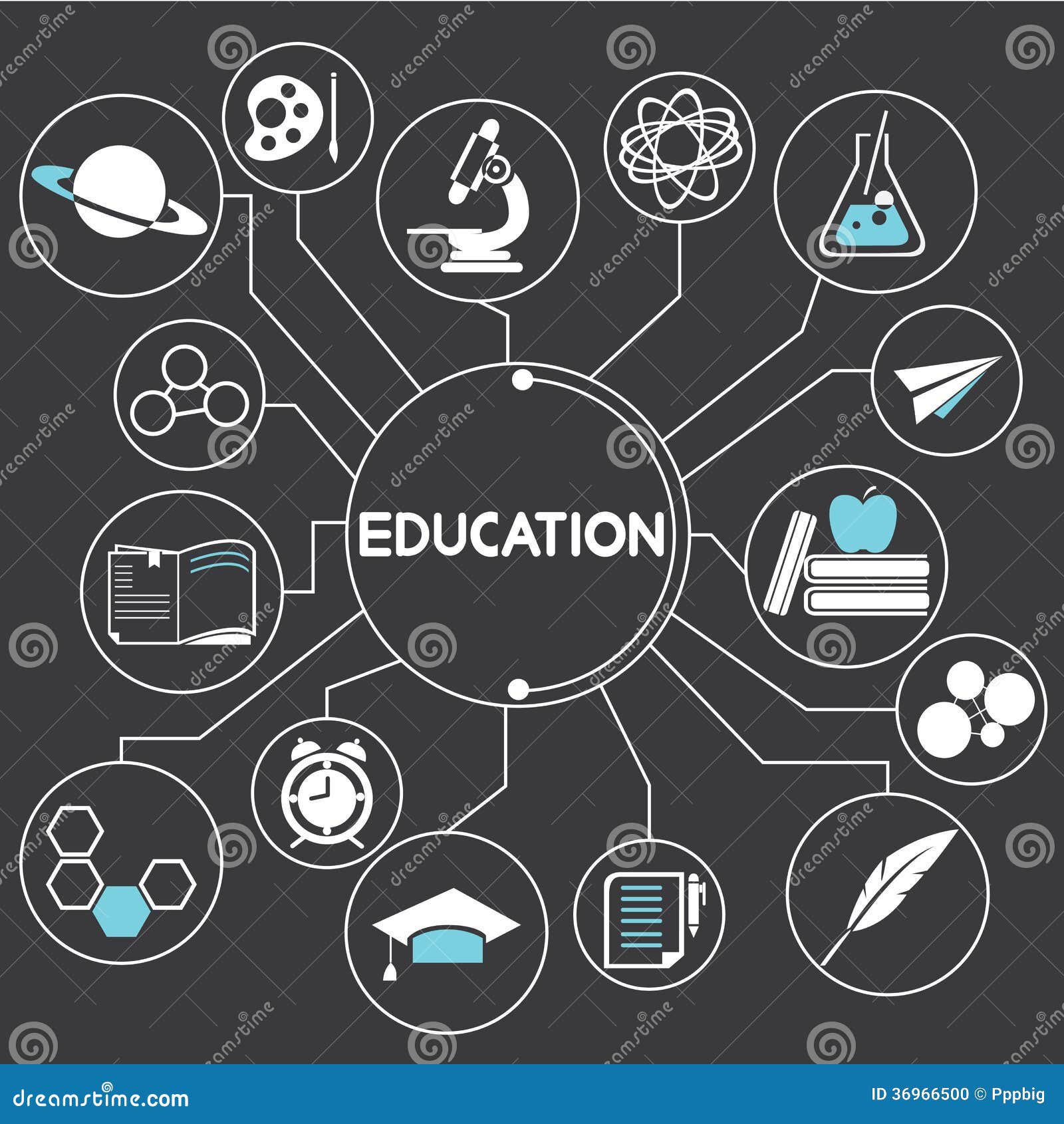 Onderwijs Transparant