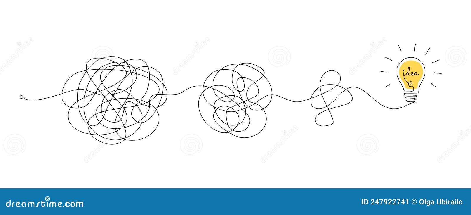 One Continuous Line Drawing of Way from Chaotic To Lightbulb. Concept ...