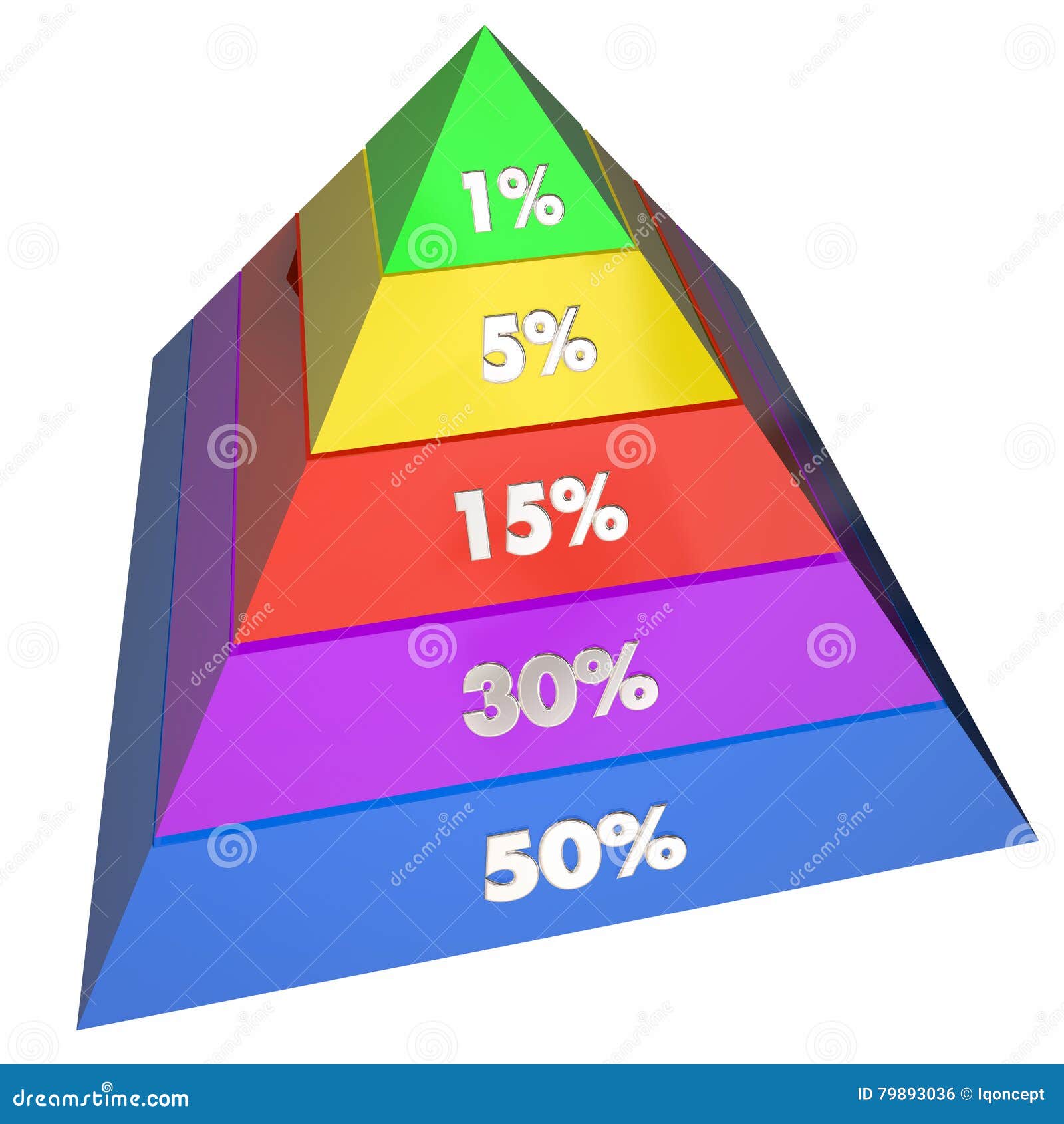 One Percent 1 Elite Groups Population Pyramid Stock Illustration ...
