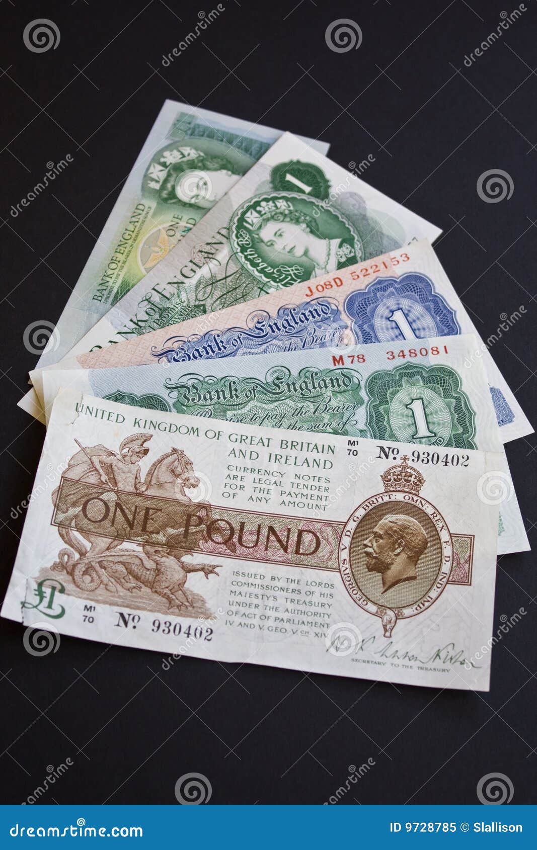 One Pound History editorial image. Image of financial - 9728785