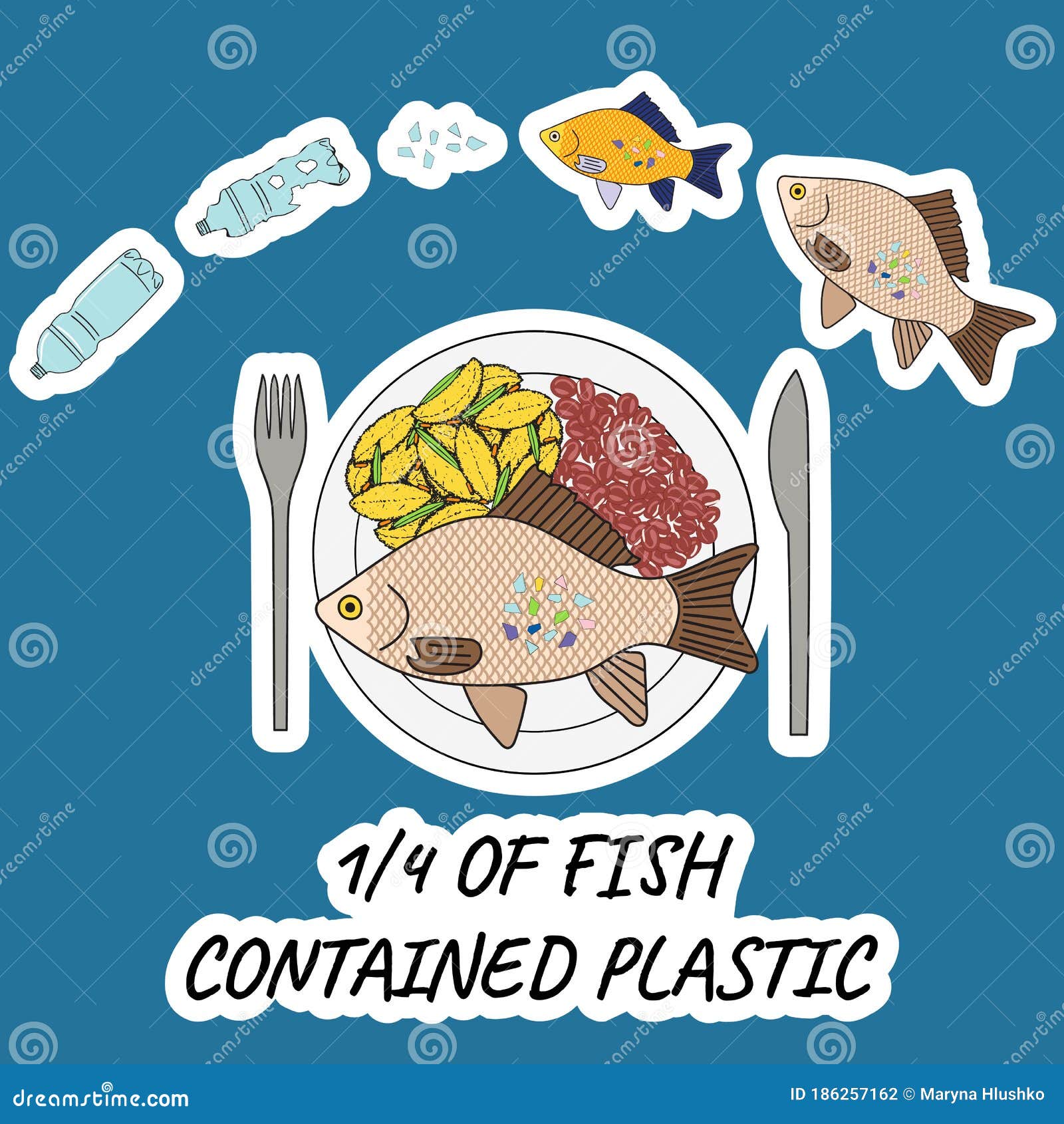 Microplastics At Hand, Microplastics, Air Pollution, Aquatic ...