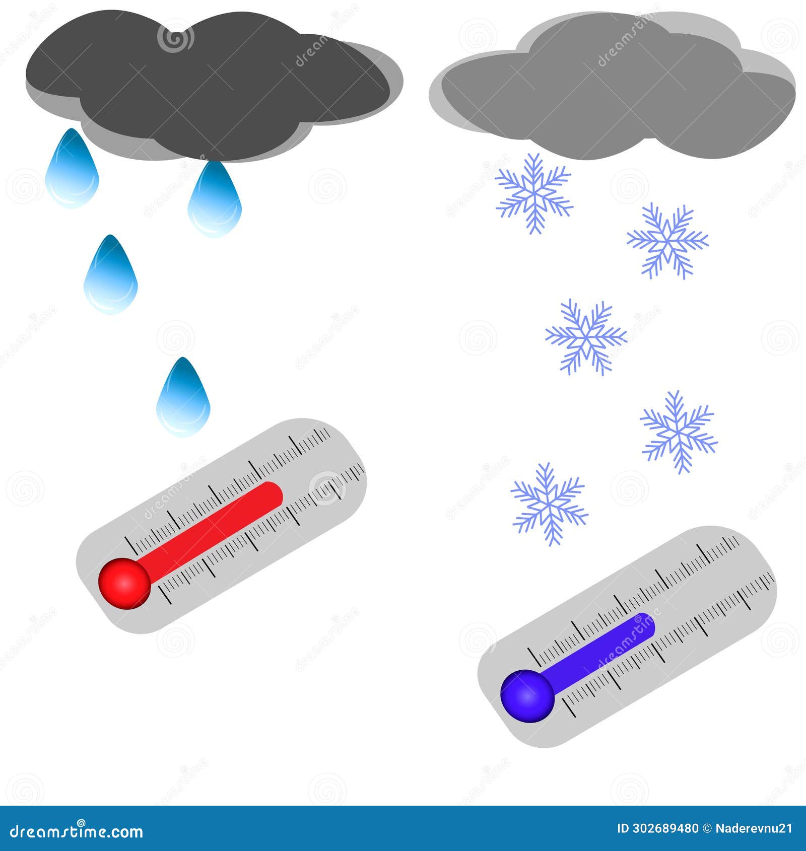 One of the Thermometers Shows the Positive Temperature, the Second ...