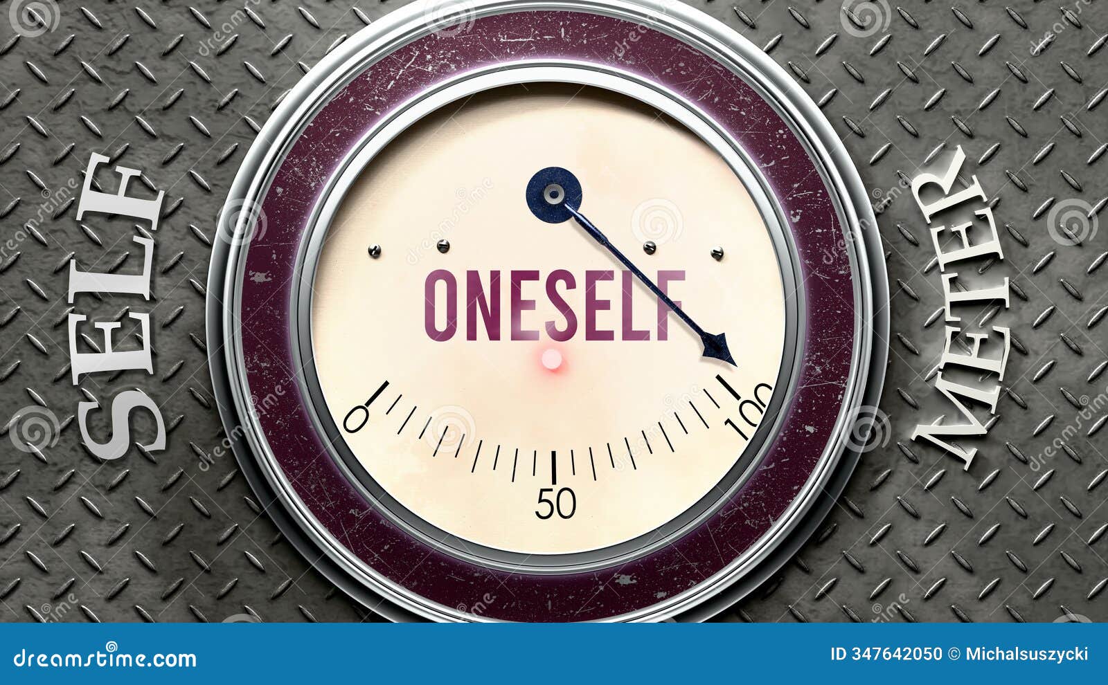 Oneself and Self that is Hitting a Full Scale, Showing a Very High ...