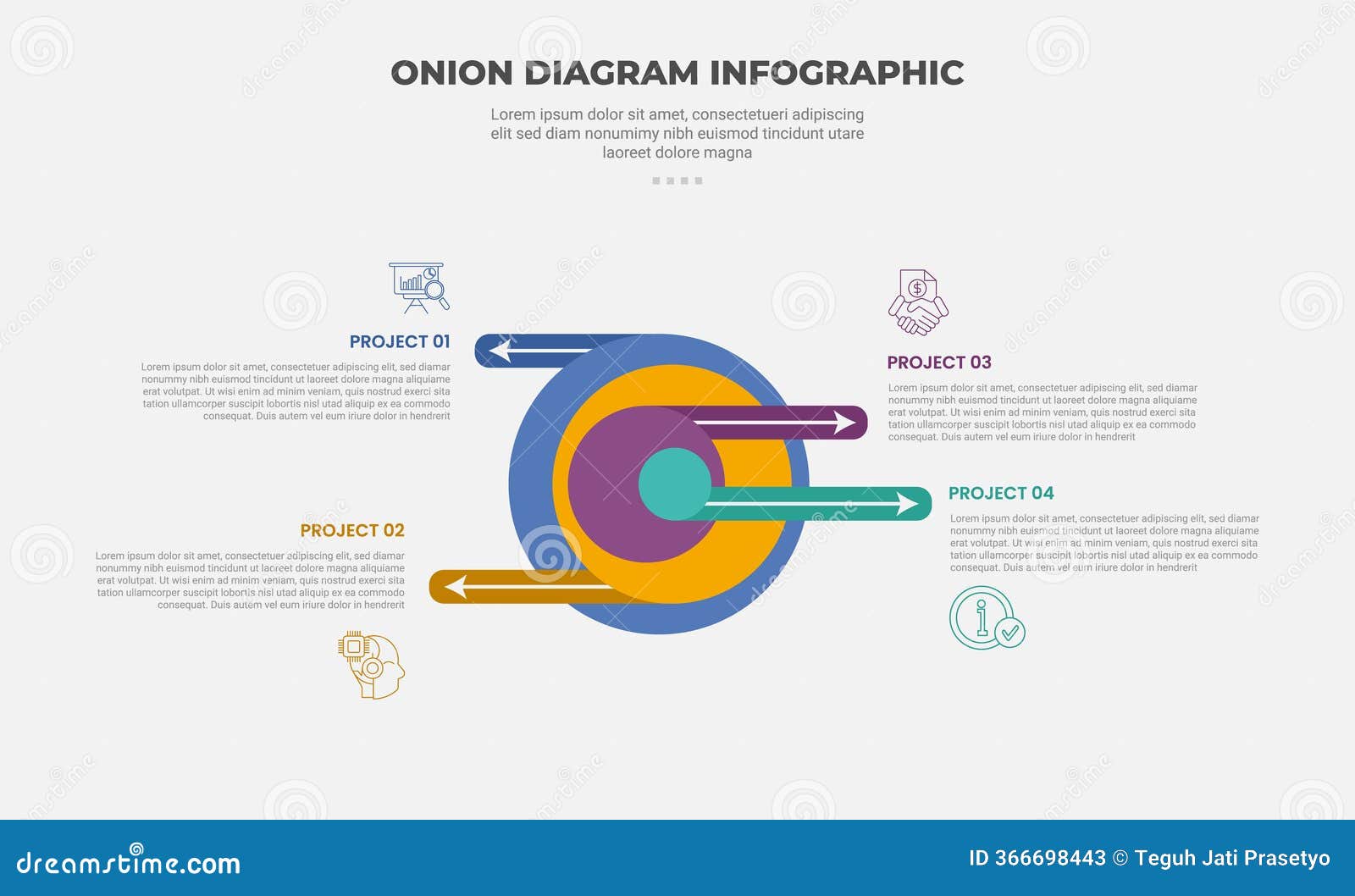 Onion Diagram Structure For Infographic Template Banner With Big Circle ...