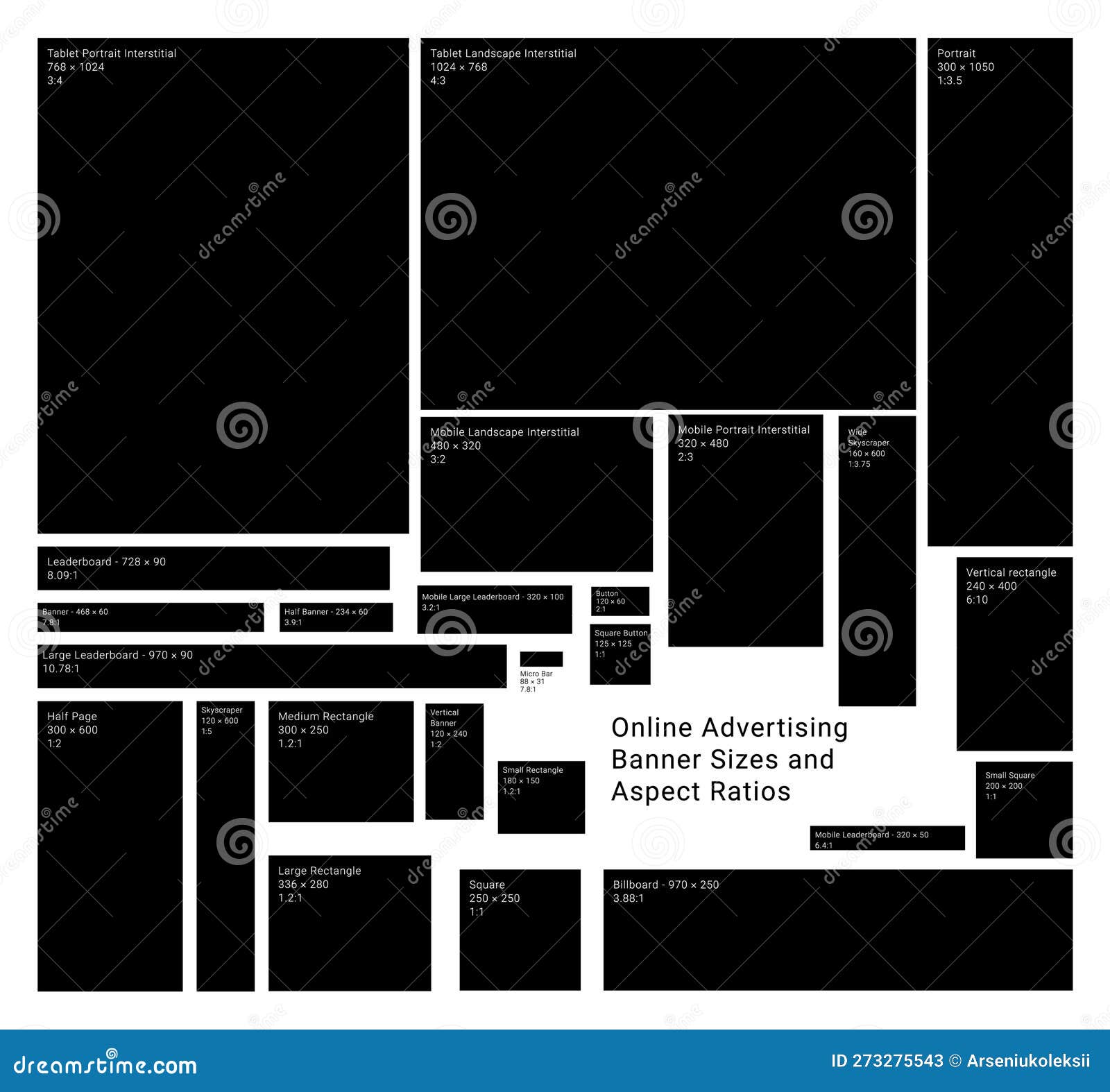 Online Advertising Banner Sizes and Ratios Guide. Stock Vector ...