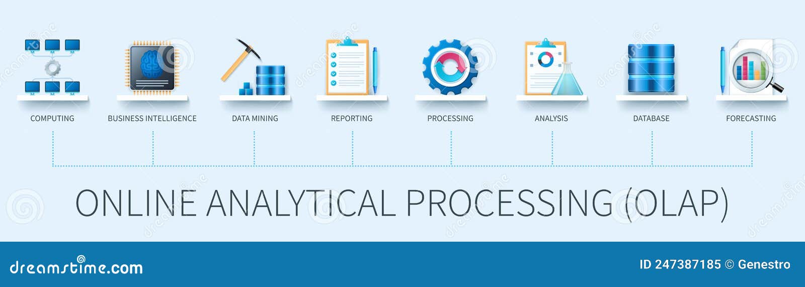 Online Analytical Processing Web Vector Infographics in 3d Style Stock ...