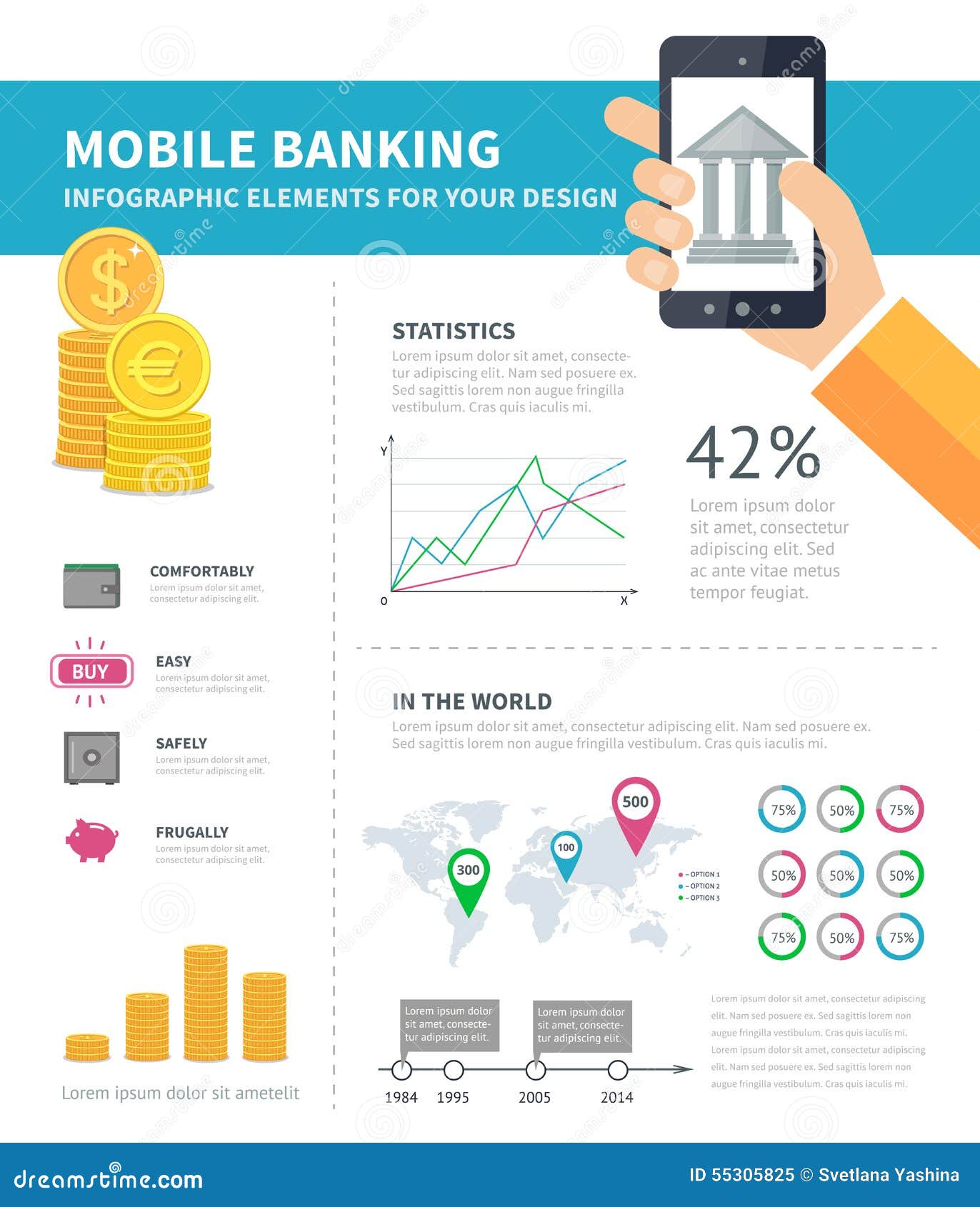 Online banking infographic stock vector. Illustration of computer ...