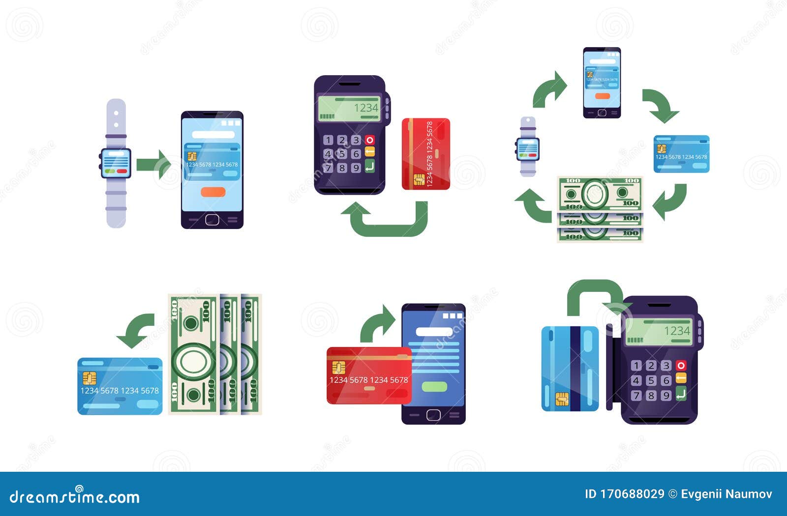 Online Banking and Payment Methods Collection, Money Transfer with ...