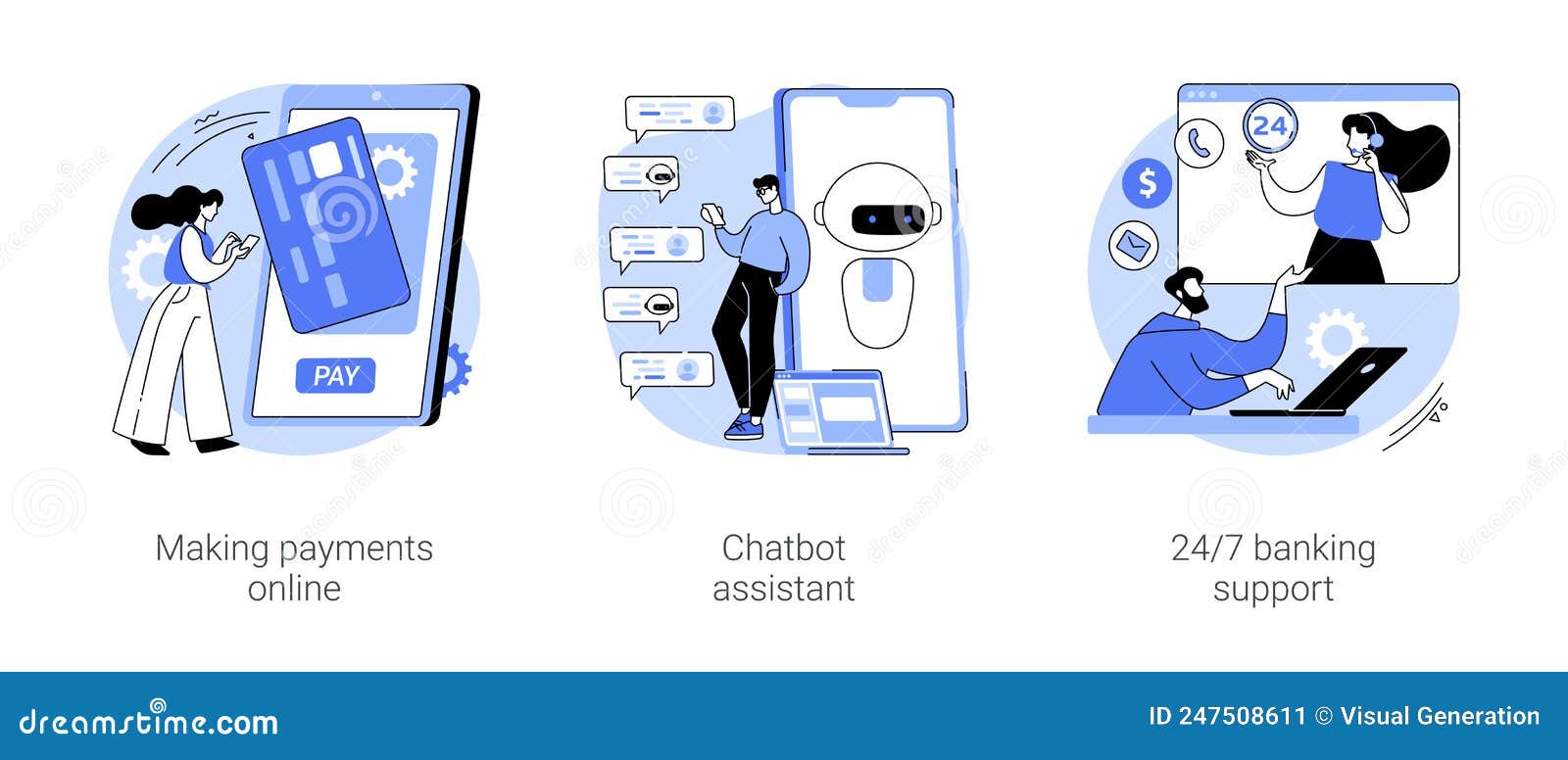 Online Banking Services Isolated Cartoon Vector Illustrations Se Stock ...