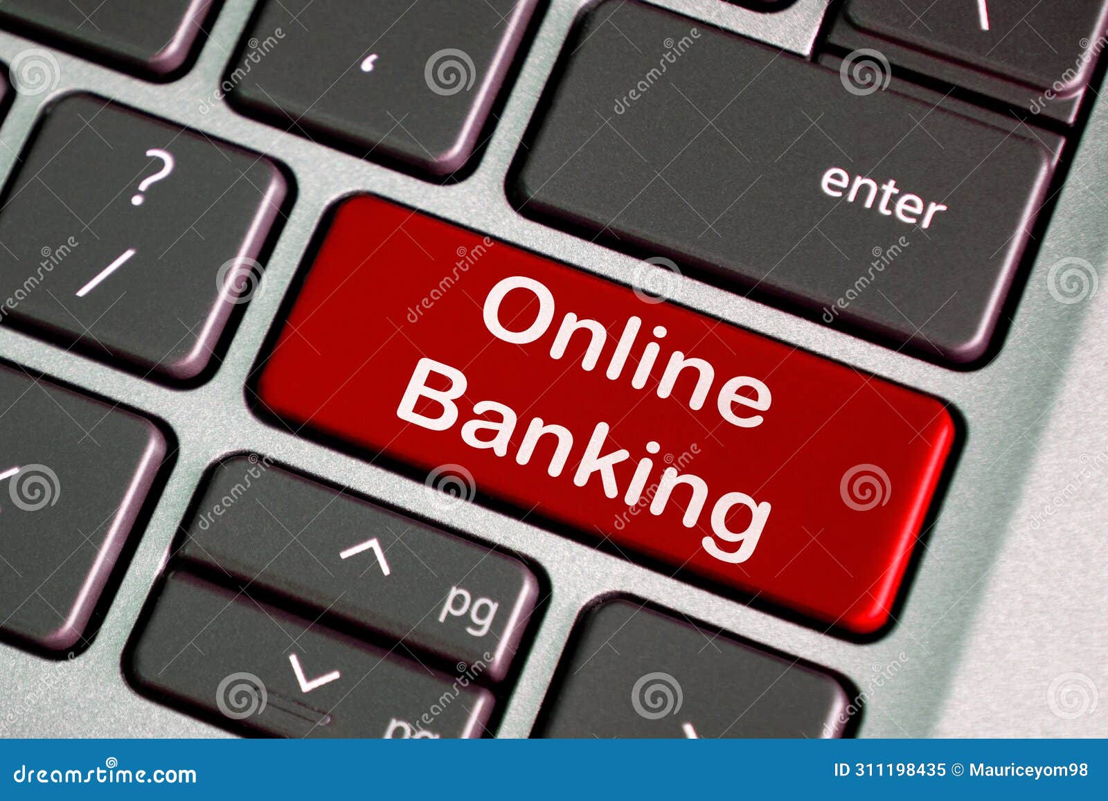 Online Banking Text on Red Laptop Keyboard. Online Banking and Security ...