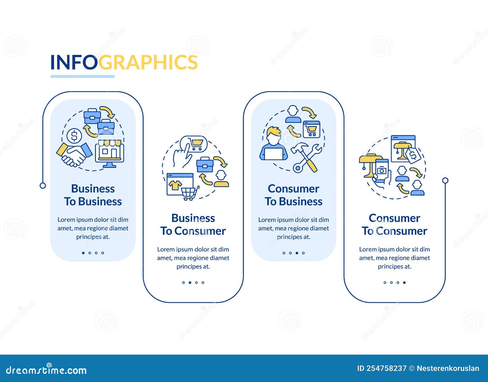 Online Business Models Blue Rectangle Infographic Template Stock Vector ...