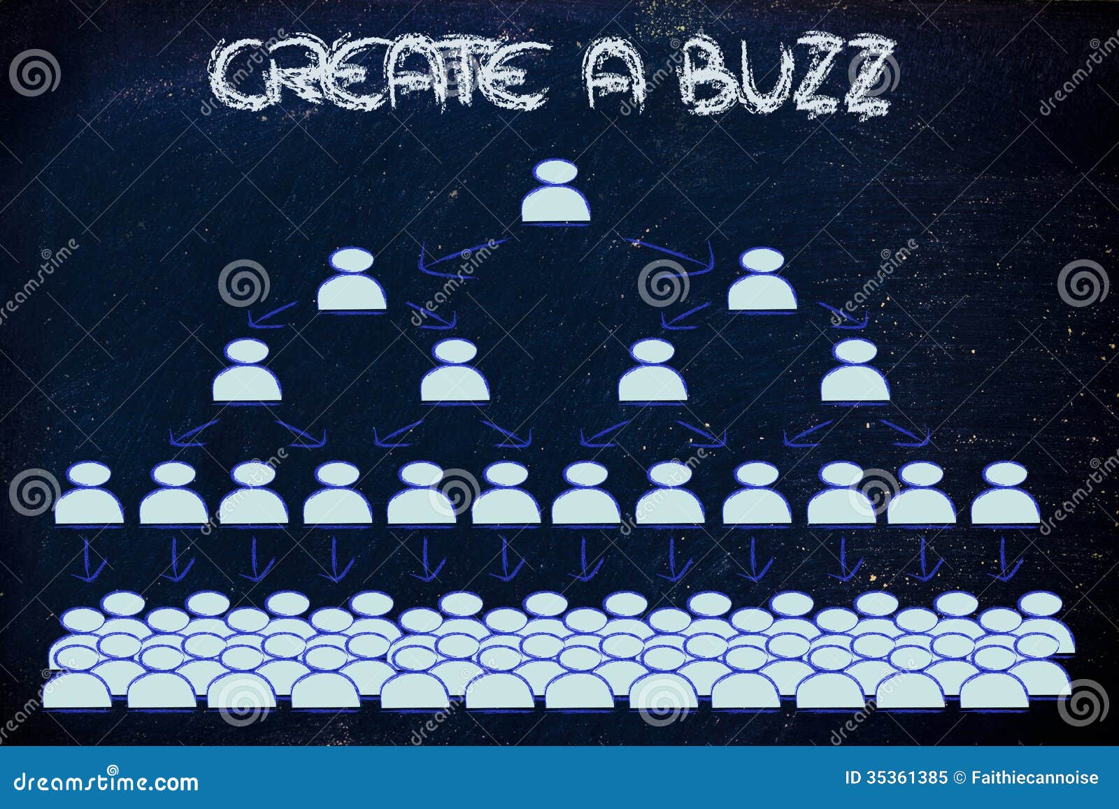 Online Communication: News Buzz and Social Networking Stock Image ...