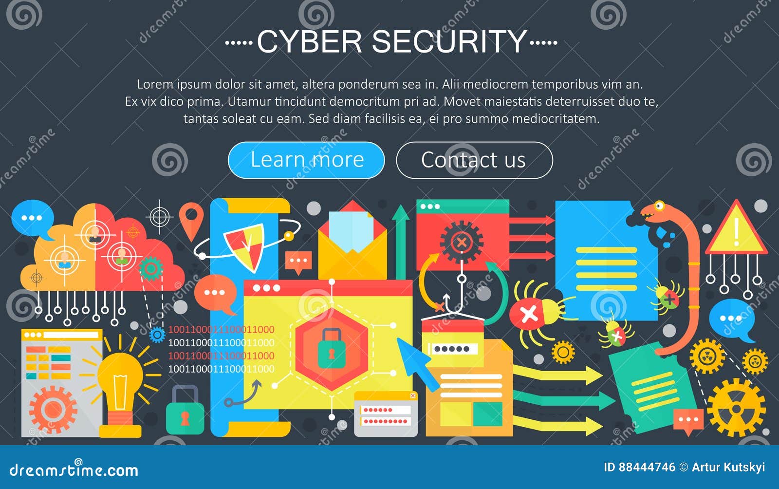 Online Communication Security, Computer Protection, Cuber Secutity ...