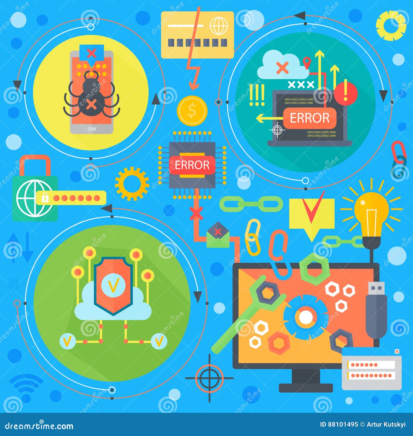 Online Communication Security, Computer Virus Protection, Cuber ...