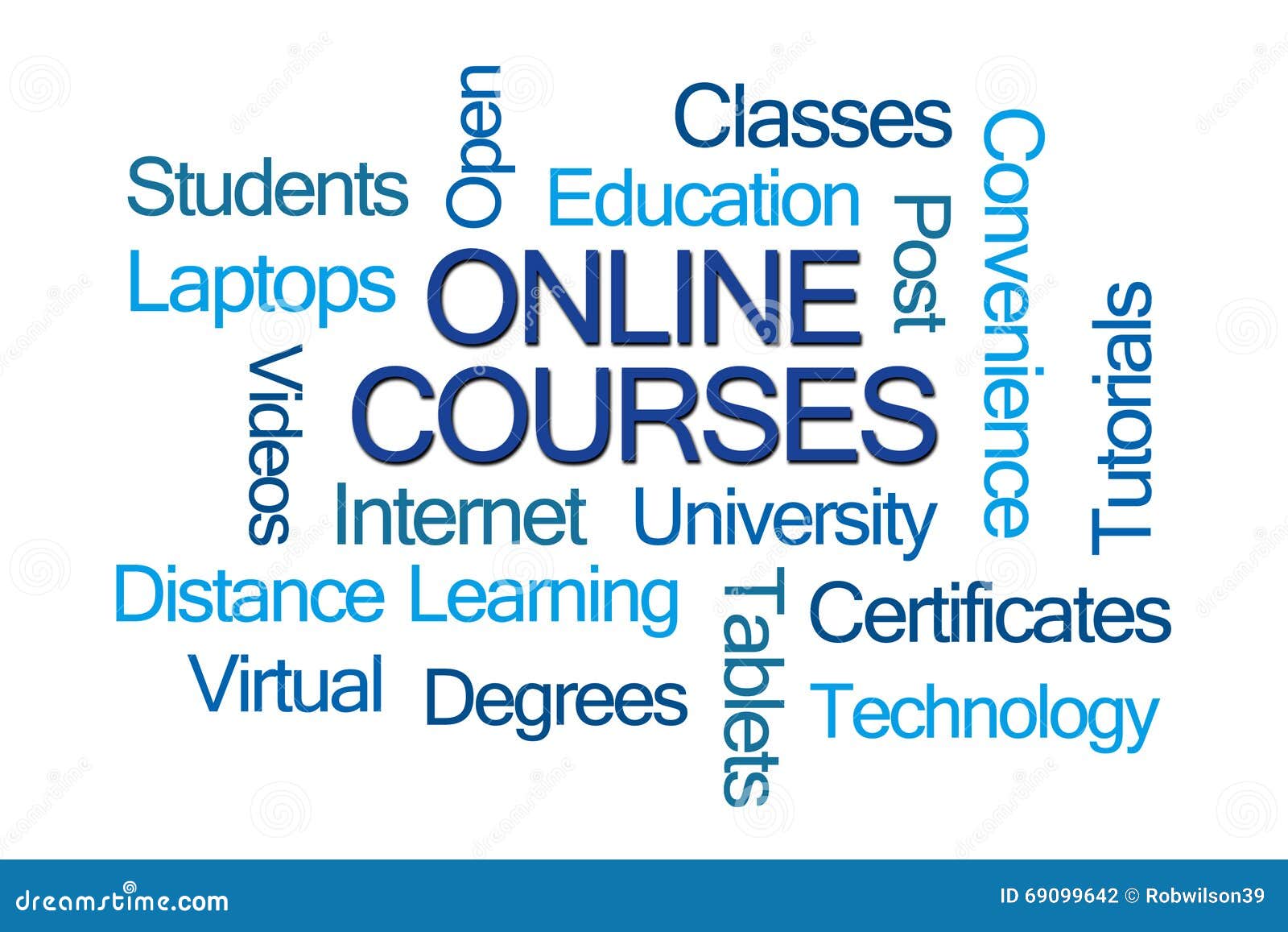 Online Courses Word Cloud stock photo. Image of classes - 69099642
