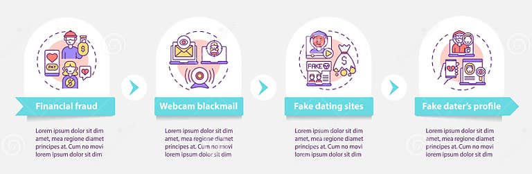 Online Dating Risks Vector Infographic Template. Stock Vector ...