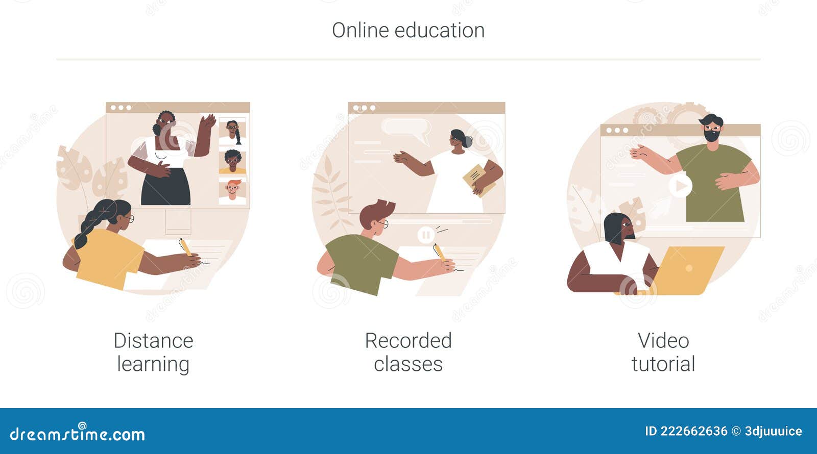 Online Education Abstract Concept Vector Illustrations. Stock Vector ...