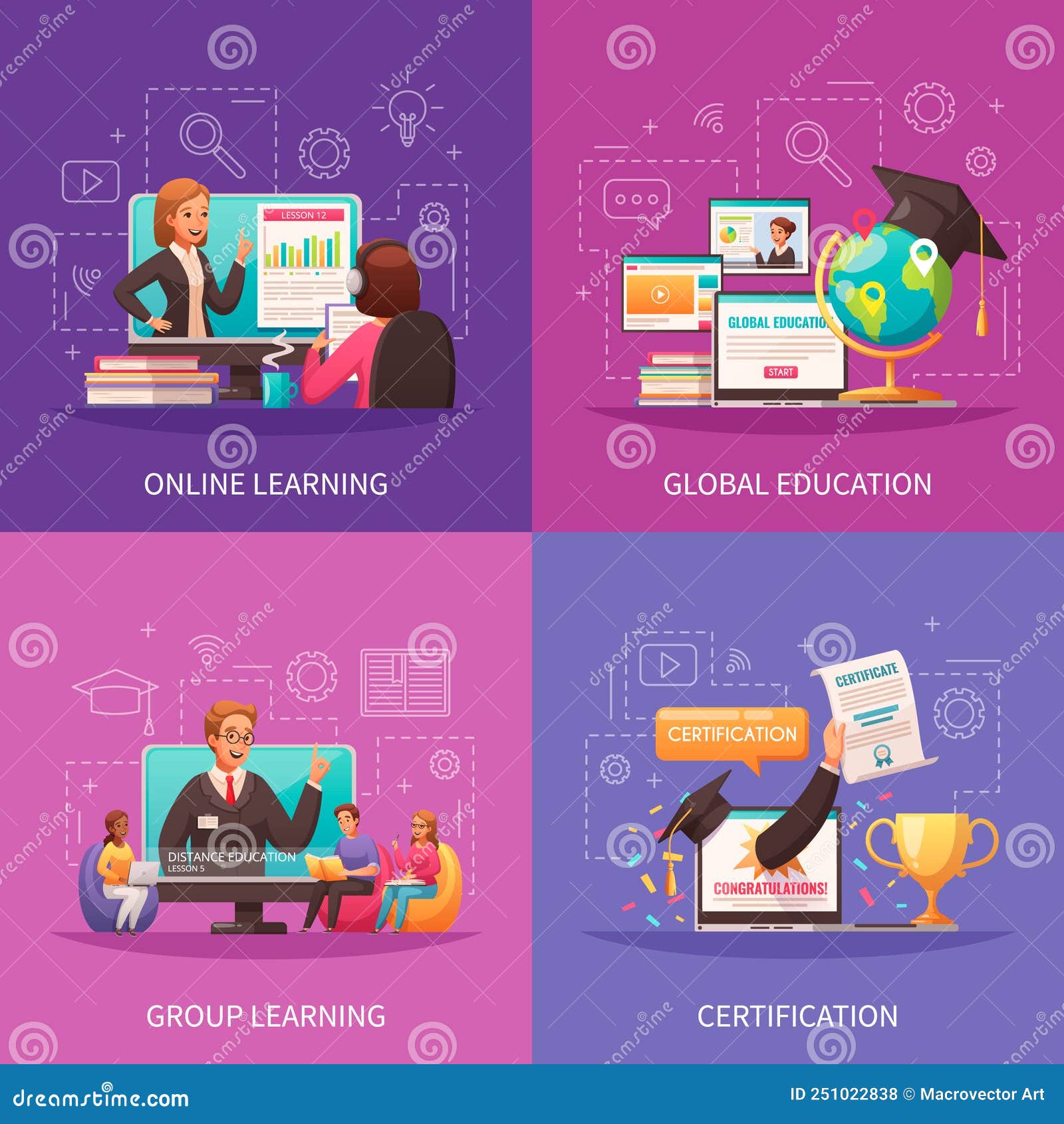 Online Education Cartoon Concept Stock Vector - Illustration of online ...