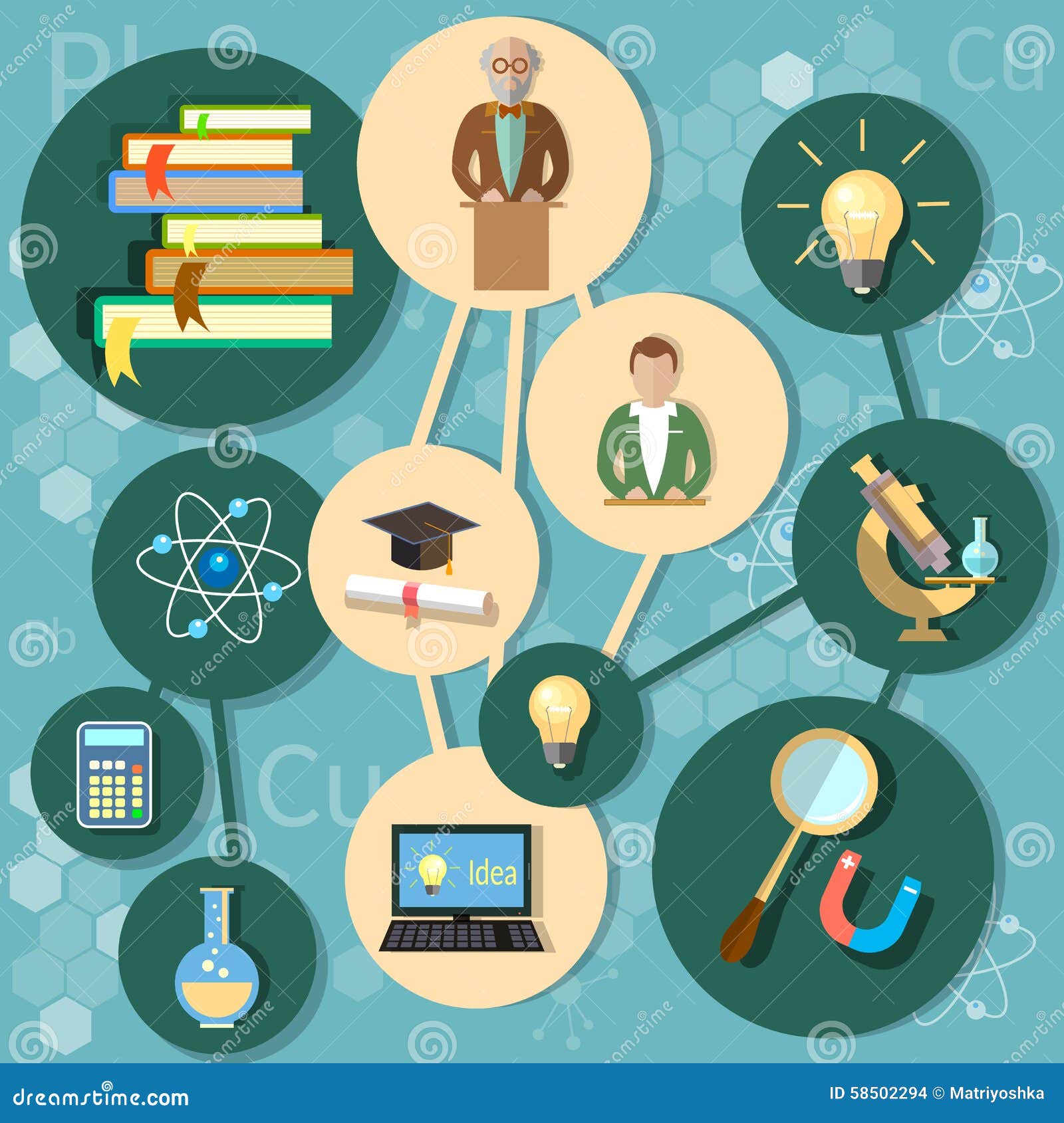 Online Education Concept Power of Knowledge Science Stock Vector ...