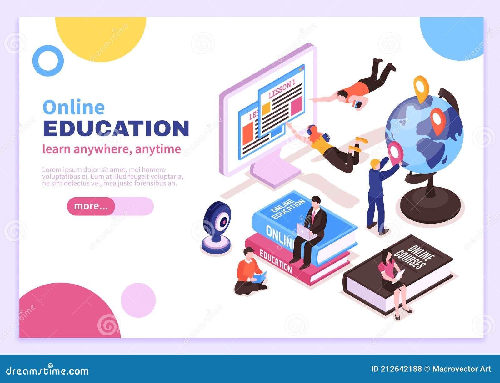 Online Education Isometric Poster Stock Vector - Illustration of layout ...