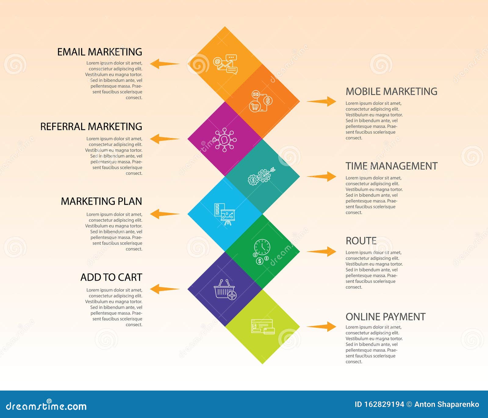 Online Education - Line Infographics Vector Design. Timeline Concept ...