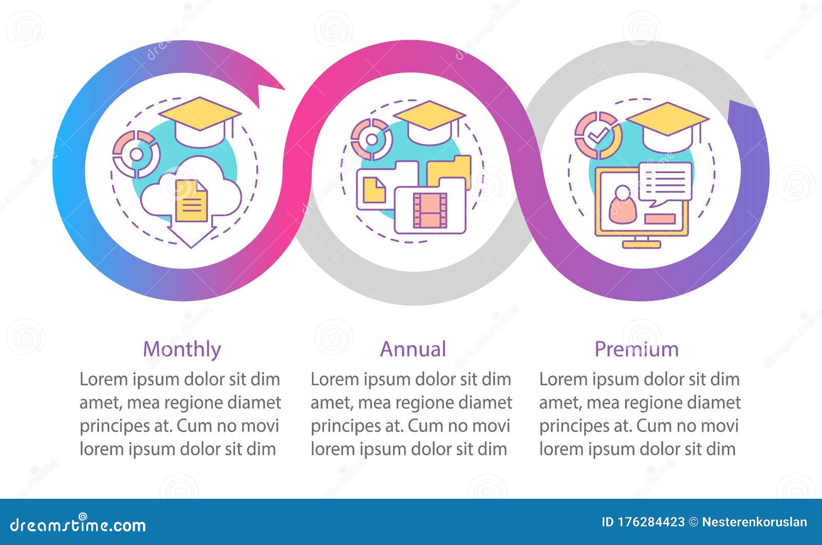 Online Educational Courses Subscription Vector Infographic Template ...