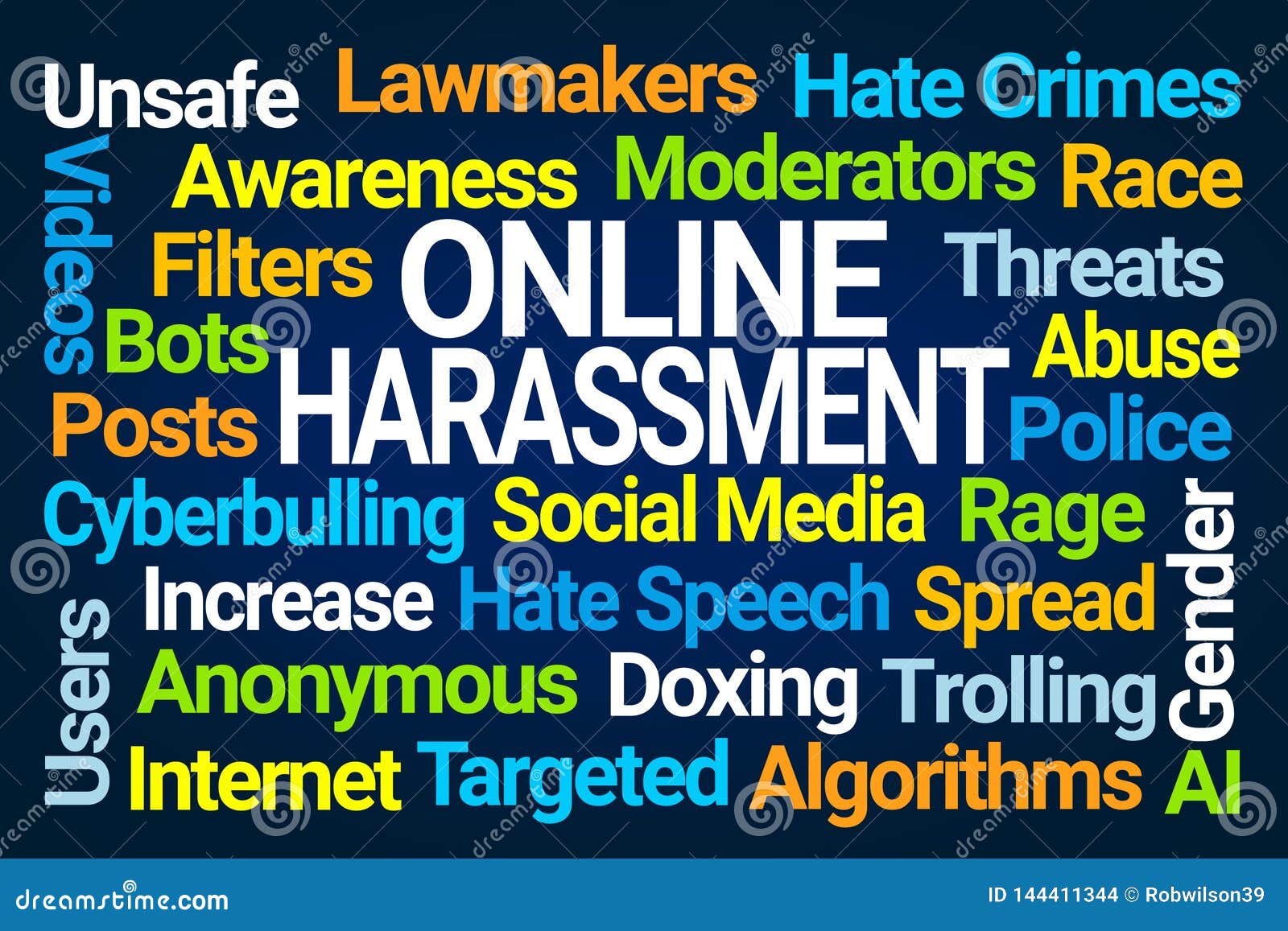 Online Harassment Leads To Social Withdrawal. A Newton Cradle Metaphor ...