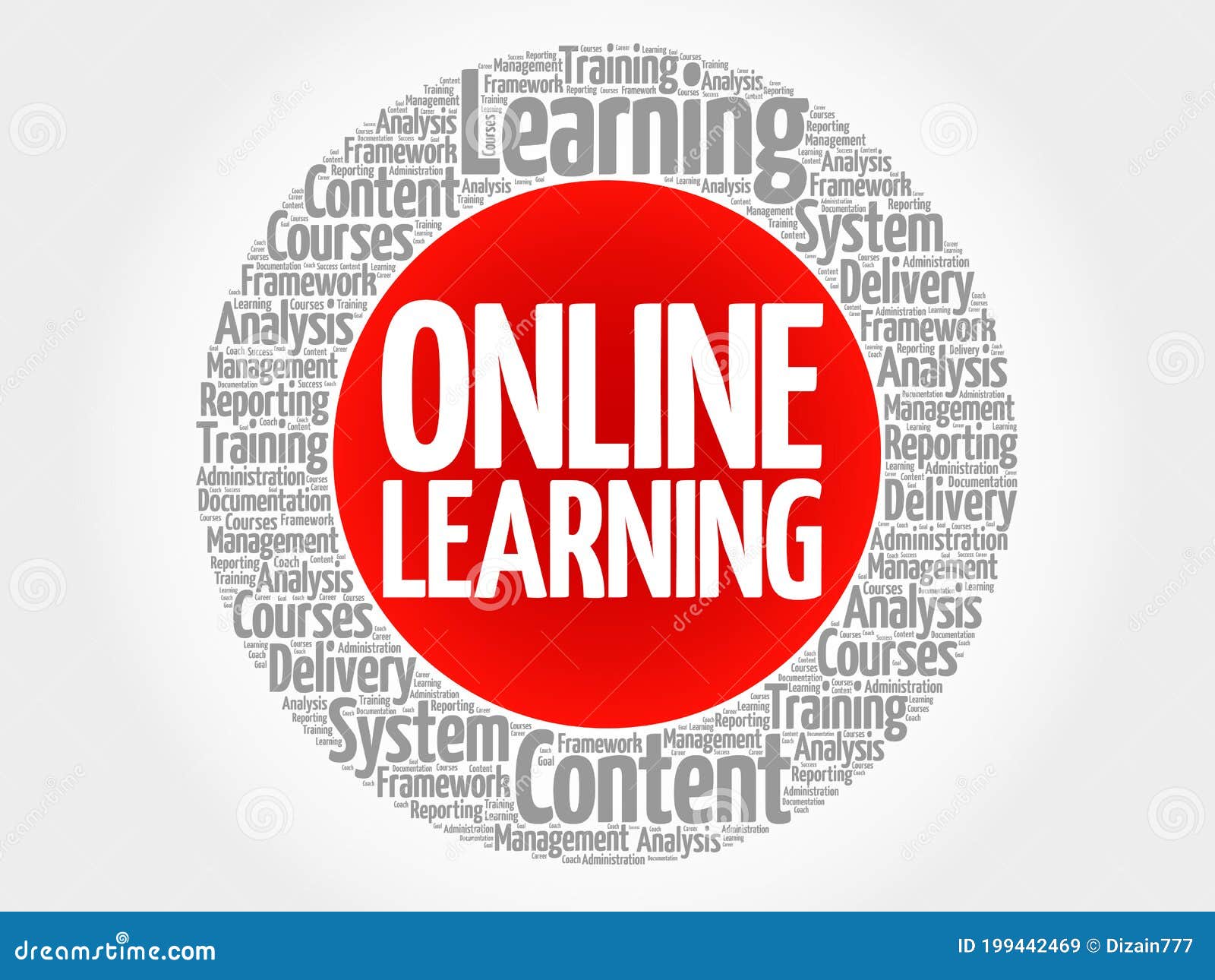 Online Learning Circle Word Cloud Stock Illustration - Illustration of ...