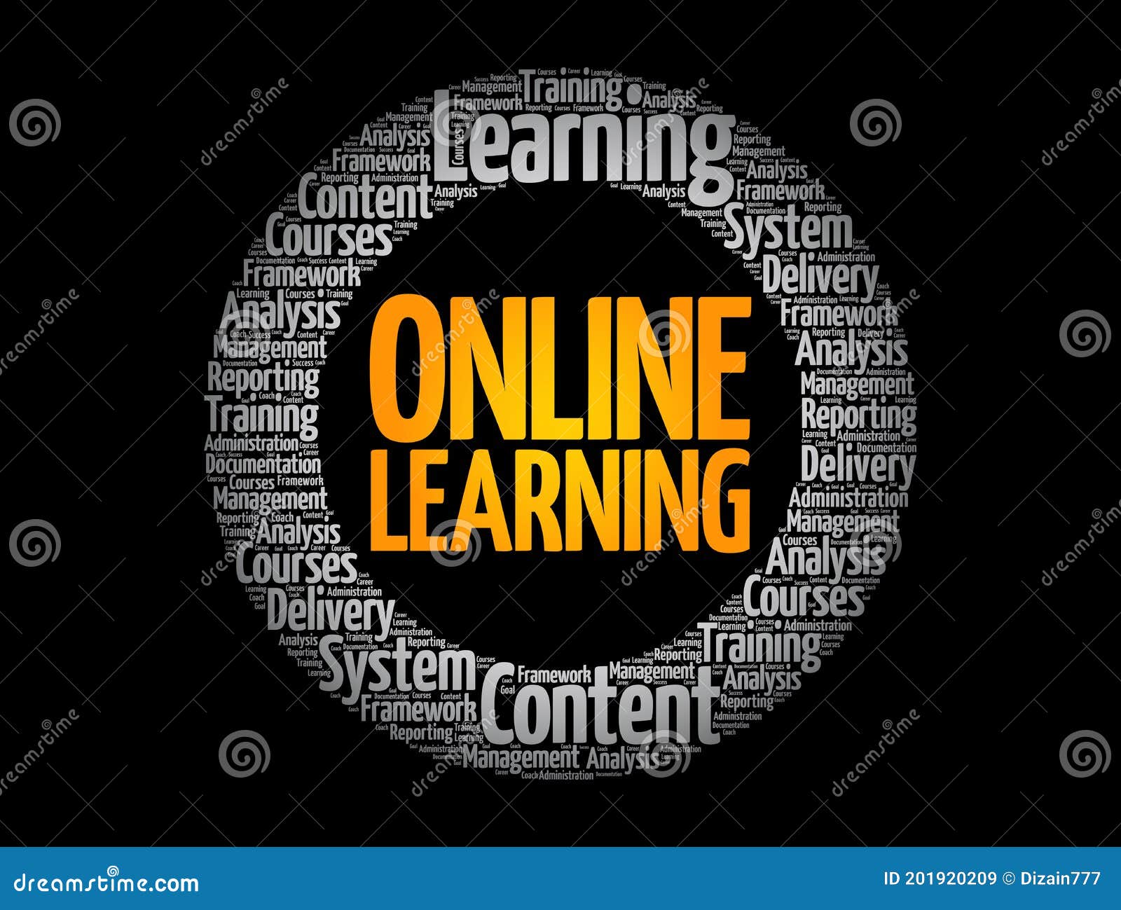 Learning Circle Round Form Shape. Smiling Face. Cute Cartoon Character ...