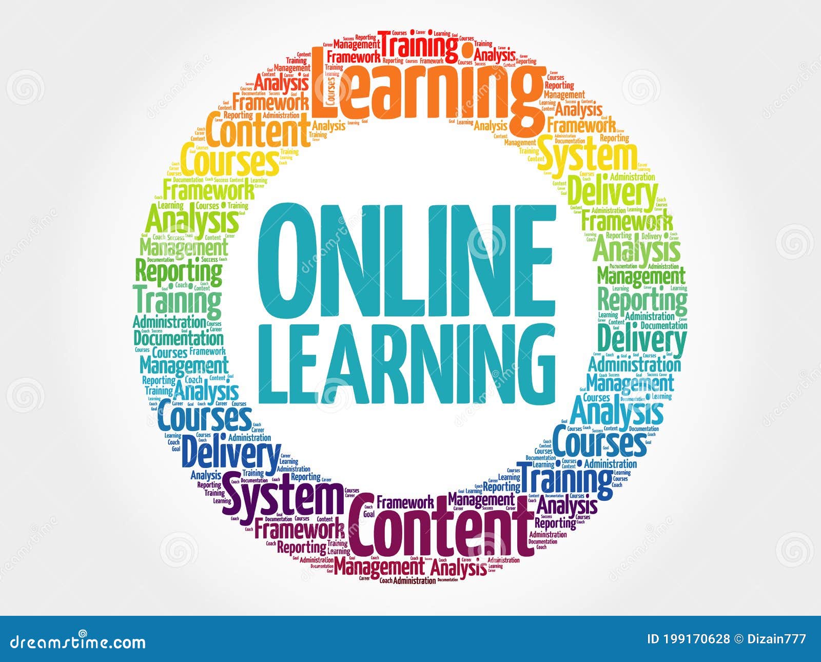 Learning Circle Round Form Shape. Smiling Face. Cute Cartoon Character ...