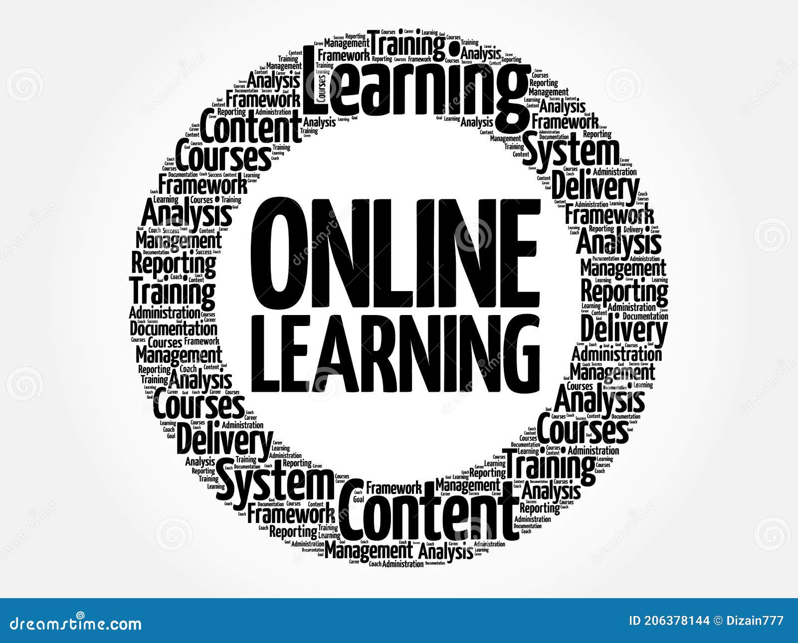 Online Learning Circle Word Cloud Stock Illustration - Illustration of ...